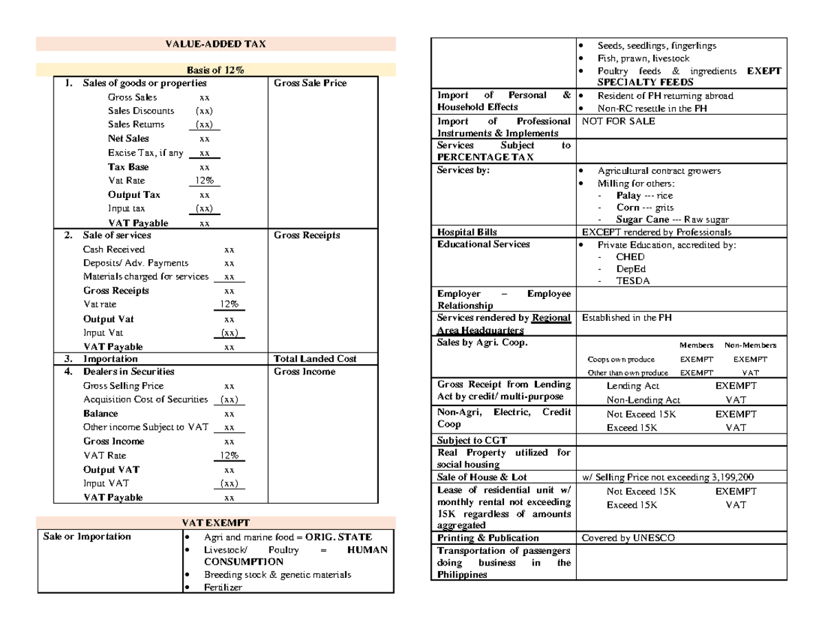 VAT, OPT & Excise TAX - Reviewer - VALUE-ADDED TAX Basis of 12% Sales ...