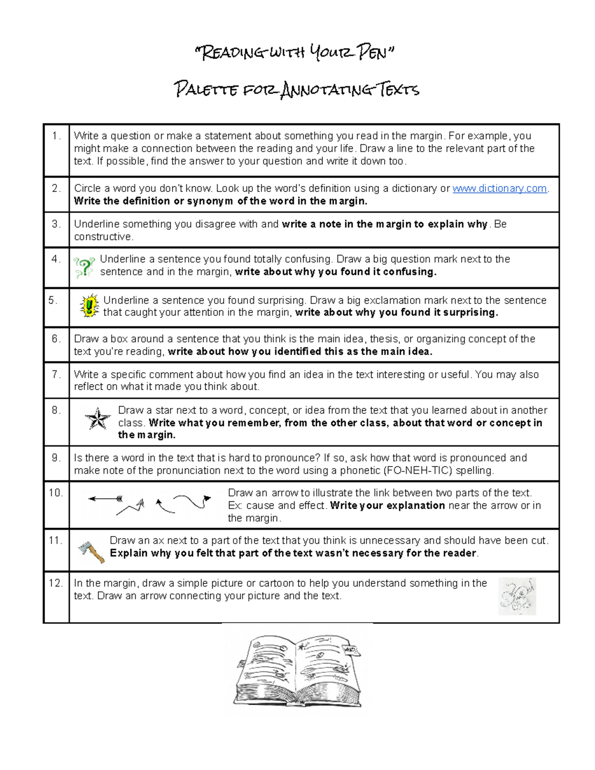 Pen Palette - Notes or guide on making annotations - “Reading with Your ...