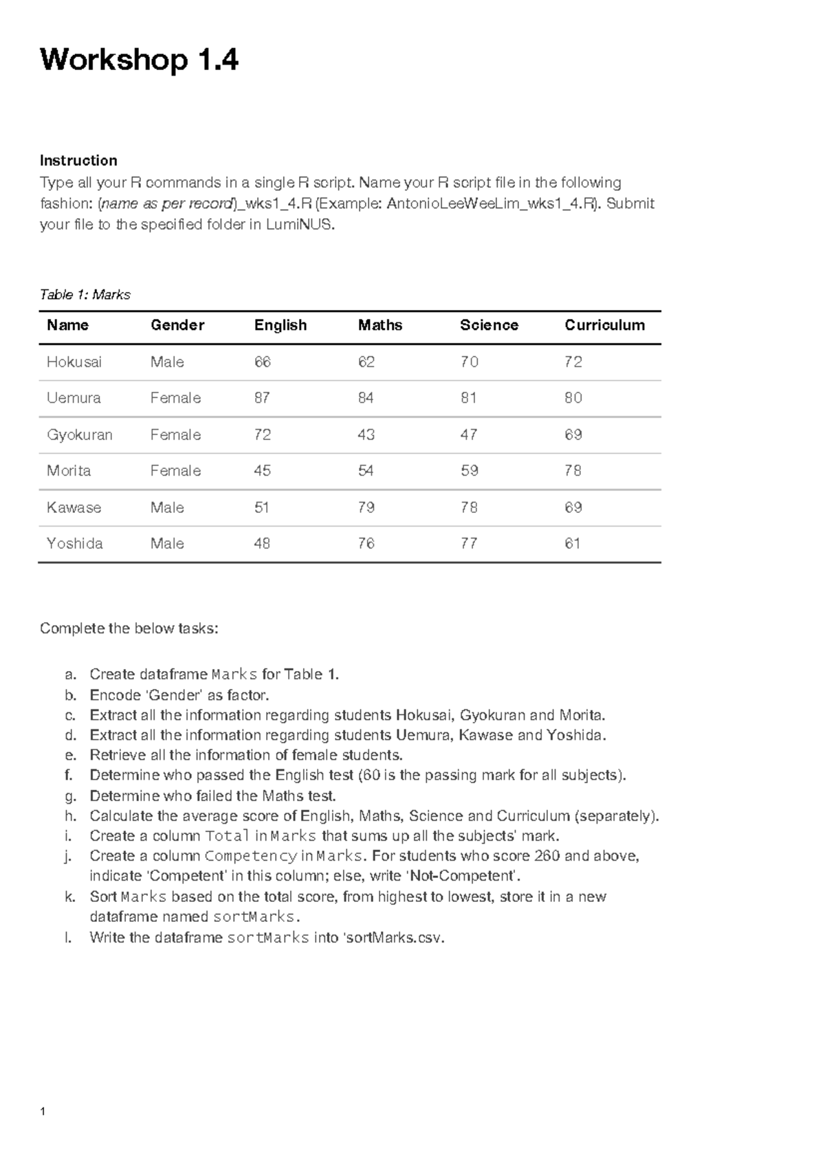 1.4 workshop - Some practice questions - 1 Workshop 1. 4 Instruction Type all your R commands in ...