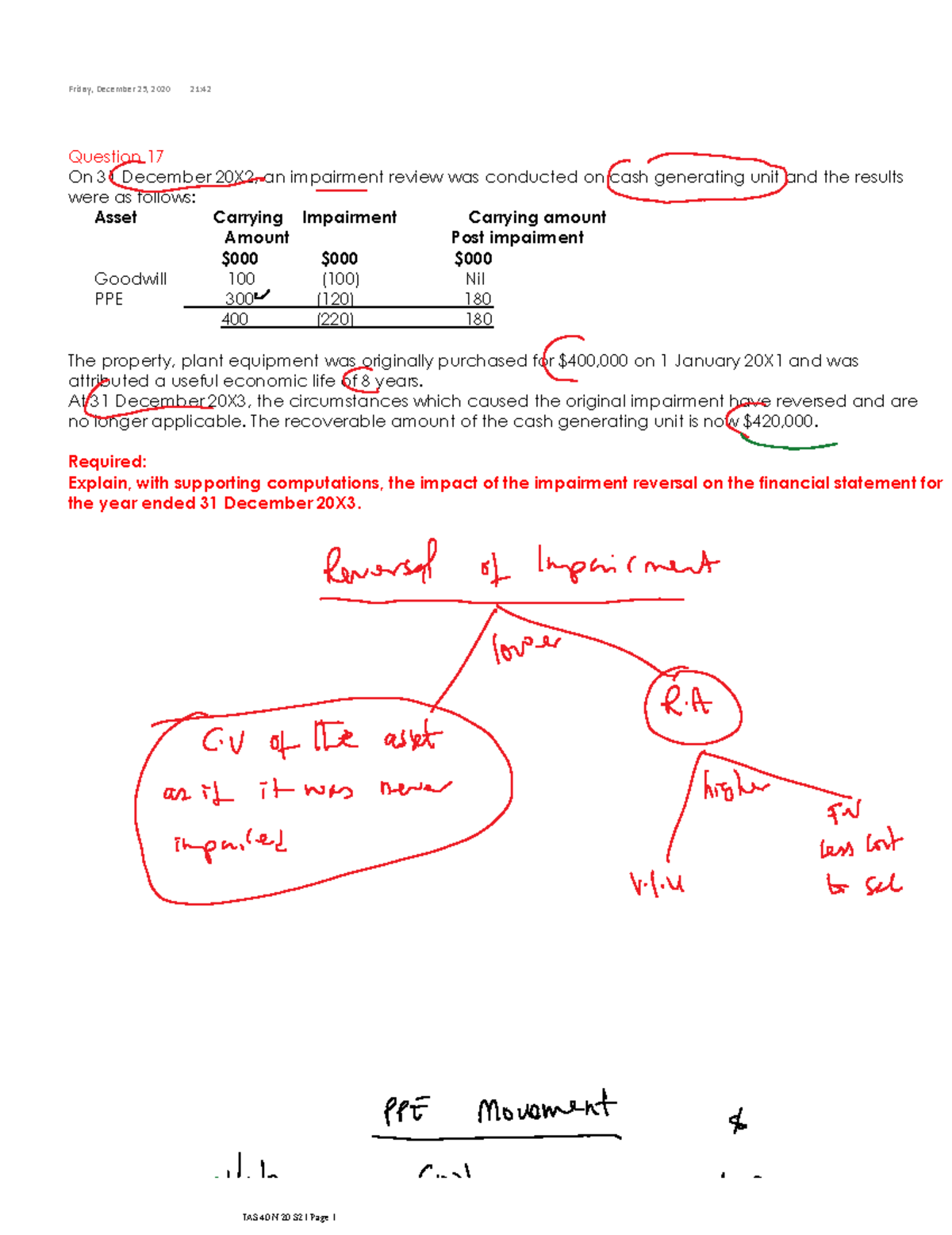 IAS 40 N 20 S21 N - Institute of Chartered Accountants study materials ...