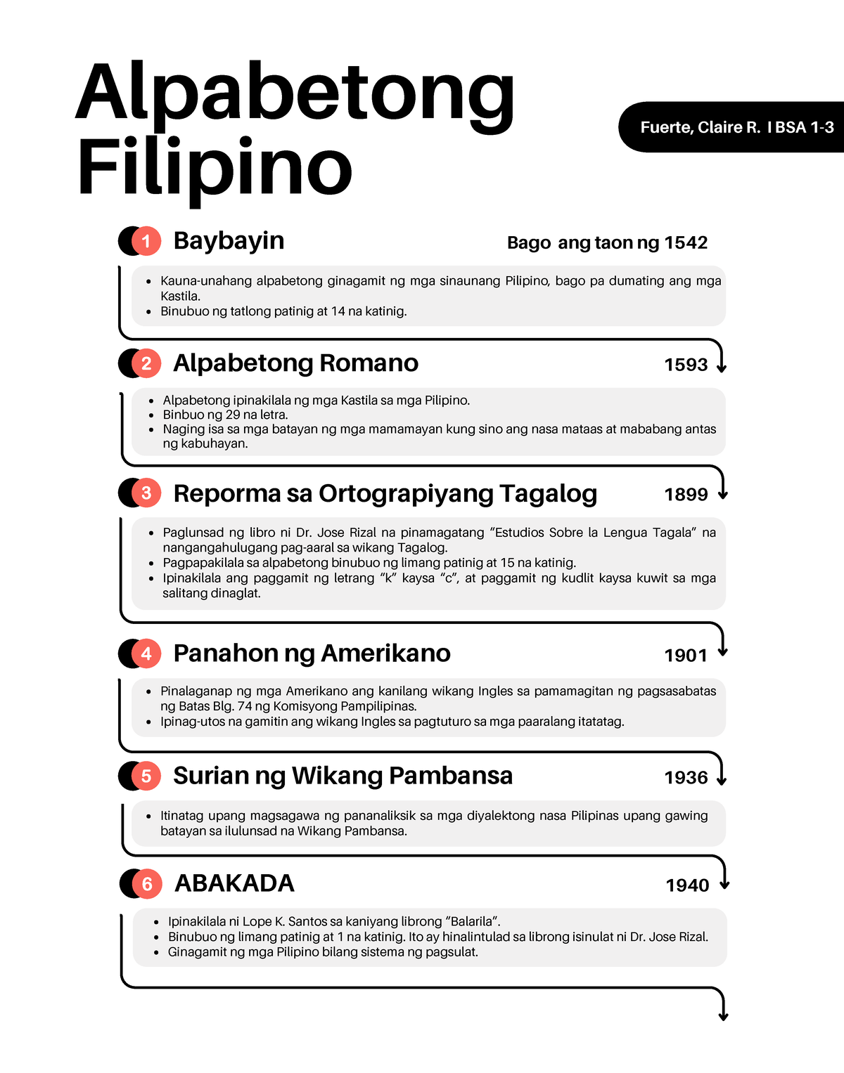 Alpabetong Filipino - Baybayin Kauna-unahang alpabetong ginagamit ng ...