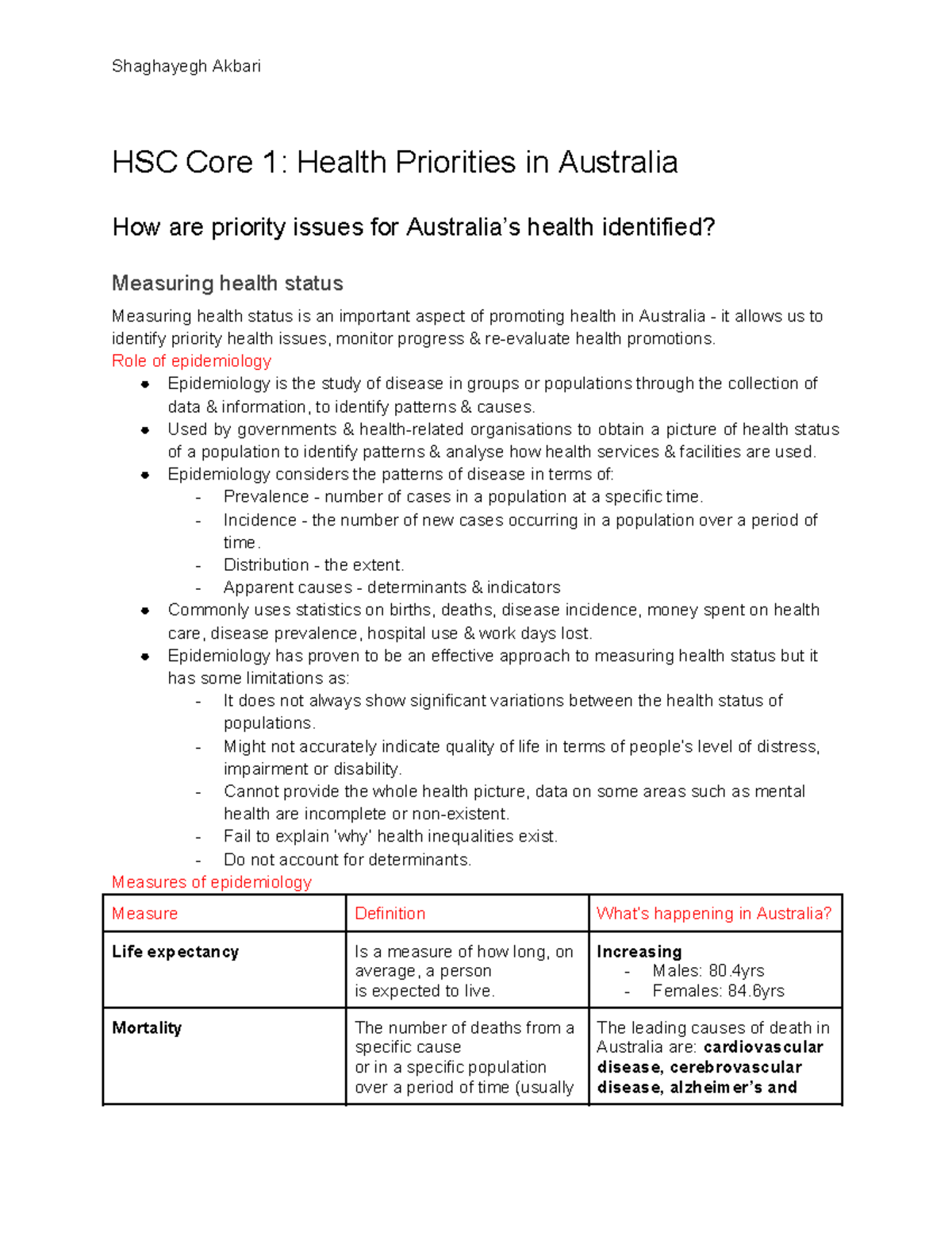 Pdhpe Full Course Option 1&3 - HSC Core 1: Health Priorities in ...