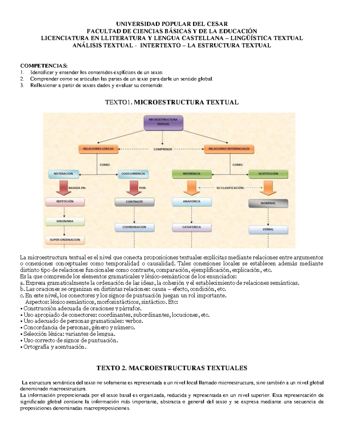 Lectura - LA Estructura Textual -LIC. EN Literatura Y Lengua Castellana ...