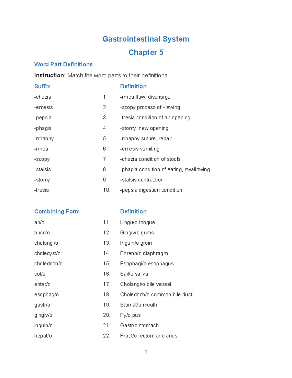 AHP105 Wk4 Assignment - Gastrointestinal System Chapter 5 Word Part ...