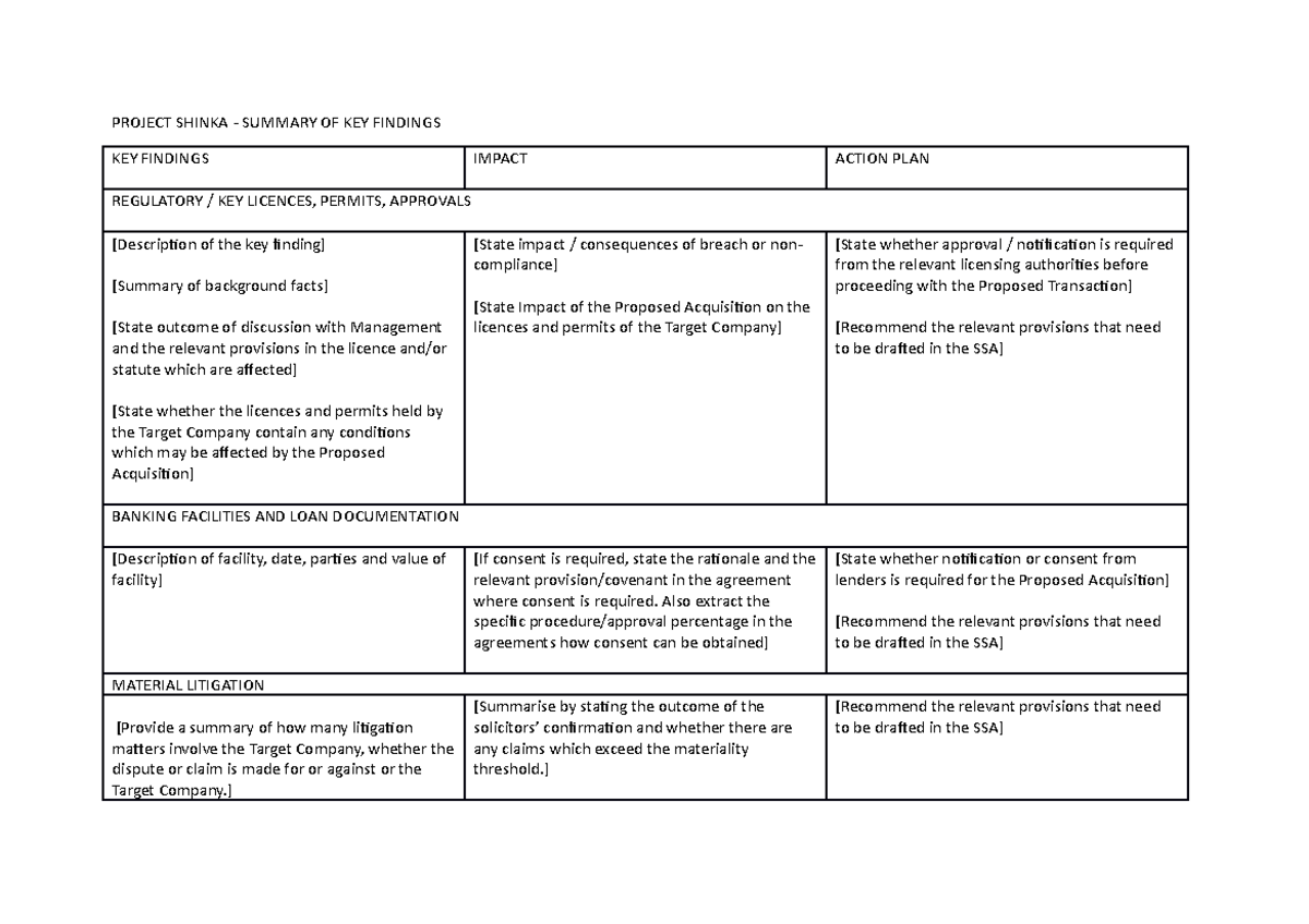 Template-Shinka - Summary of DD - PROJECT SHINKA - SUMMARY OF KEY ...
