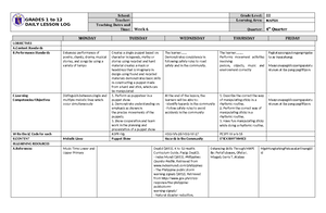 TLE-ICT6 Mod4 Communicating-and-Collaborating-Using-ICT - Technology ...