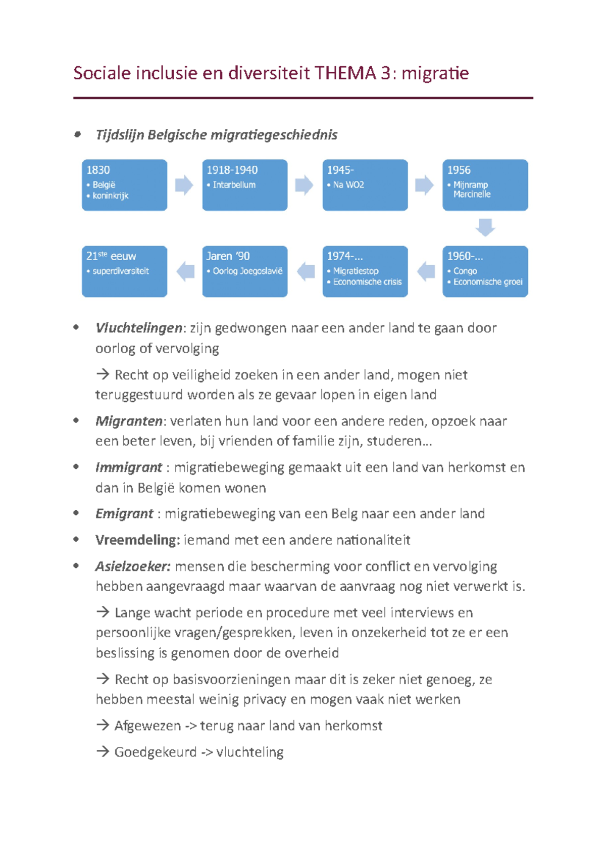 Sociale inclusie en diversiteit Thema 3 - Sociale inclusie en diversiteit THEMA 3: migratie ...