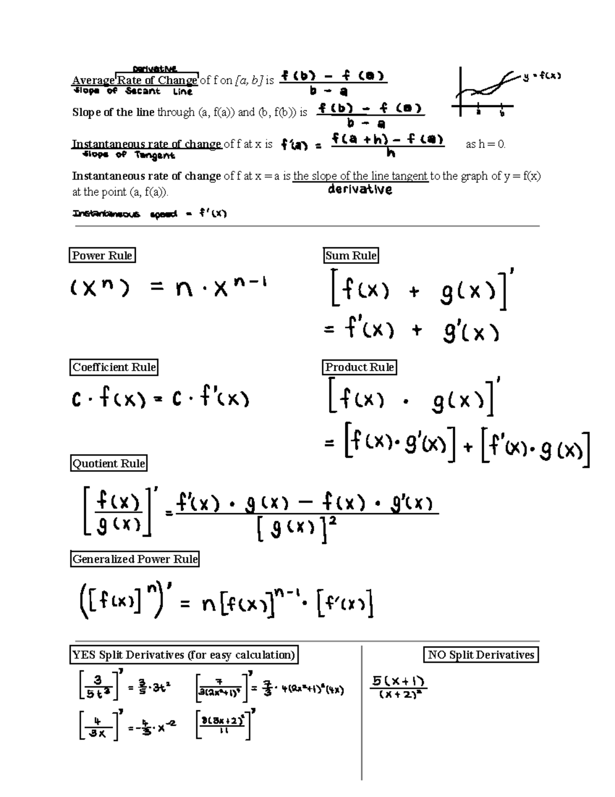 Formula Sheet Math 112 - Math 124 - Average Rate of Change of f on [a, b] is Slope of the line ...