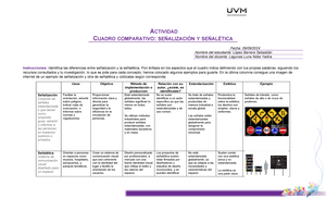 Apuntes de Señales prosce - Traductores = convierte una señal física de ...