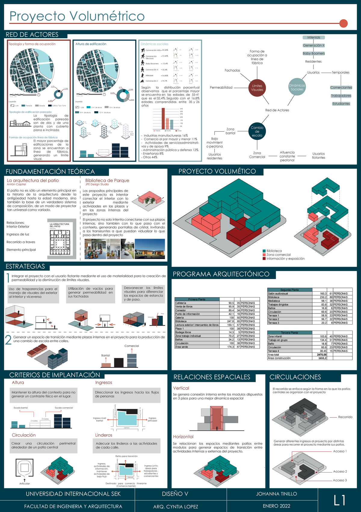 Lámina rígida A1 - planos arquitectonicos - El patio no es sólo un ...