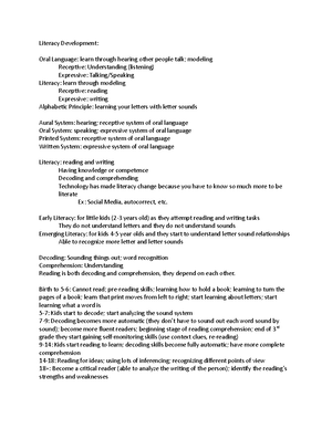 Literacy and the SLP Exam 3 - Lecture 10 reading comprehension Reading ...