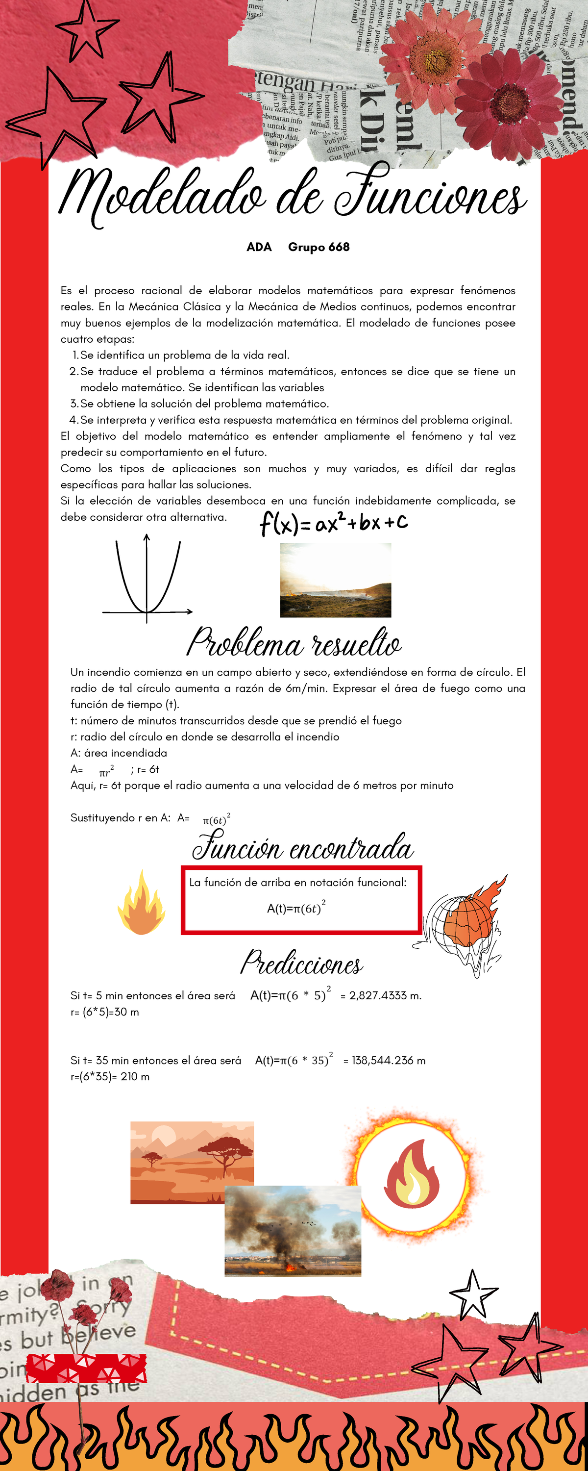 Póster Modelado de funciones - Un incendio comienza en un campo abierto y seco, extendiéndose en ...
