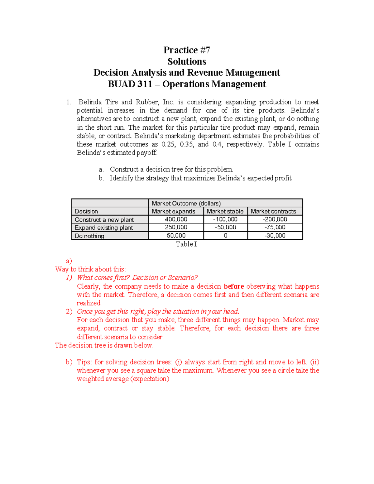 BUAD 311 Practice Problem Set 7 Solution - updated Fa2020 - Practice # 7 Solutions Decision ...