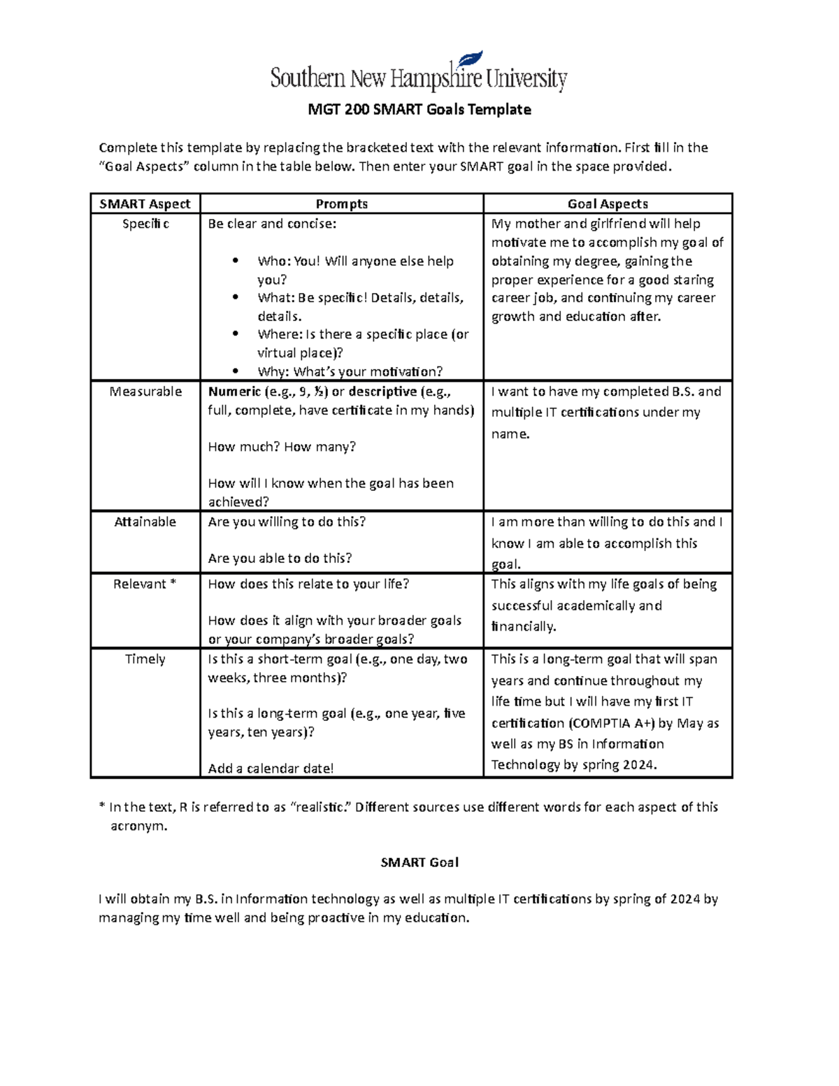 MGT 200 Smart Goals Template - MGT 200 SMART Goals Template Complete ...
