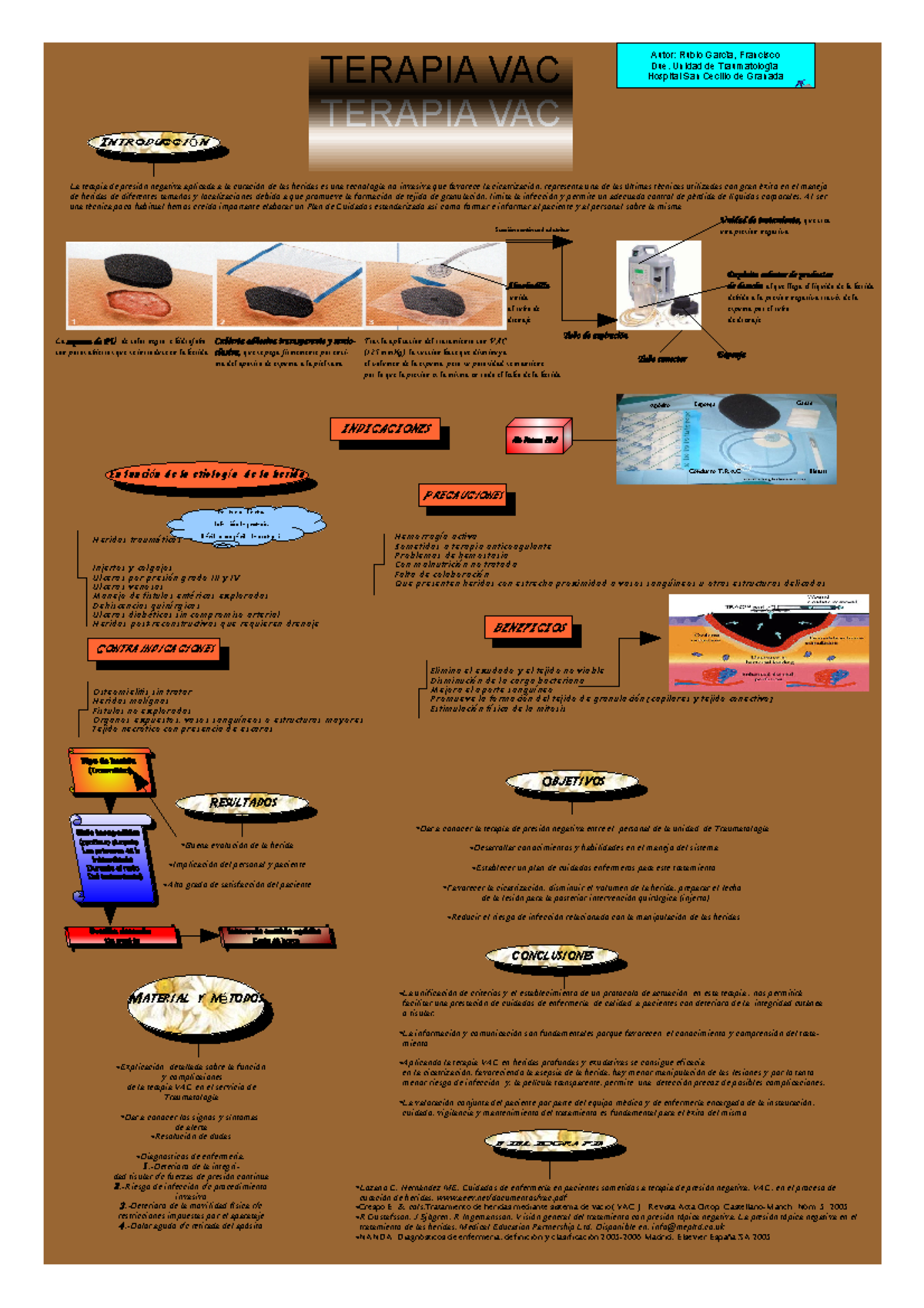 Vac - formacion - TERAPIA VAC TERAPIA VAC Introducci nó Introducci nó La terapia de presión ...