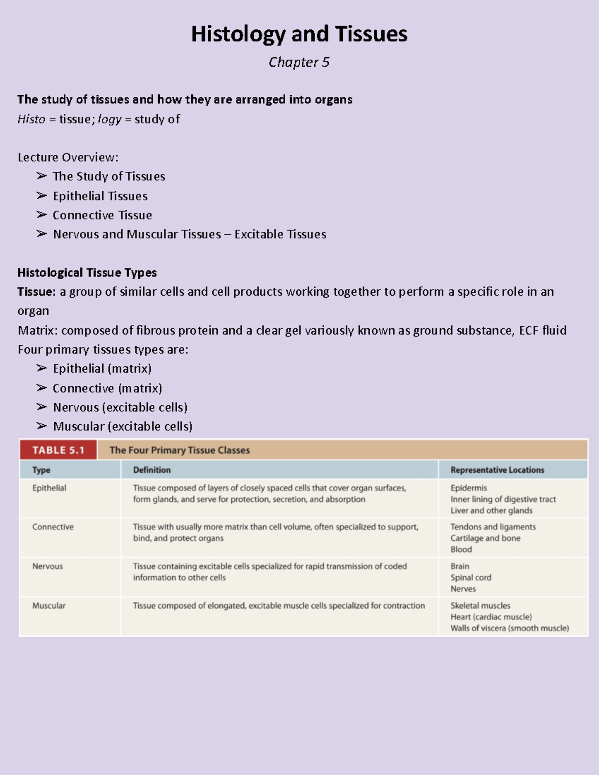 Tissues - lecture 1 - Histology and Tissues Chapter 5 The study of tissues and how they are ...