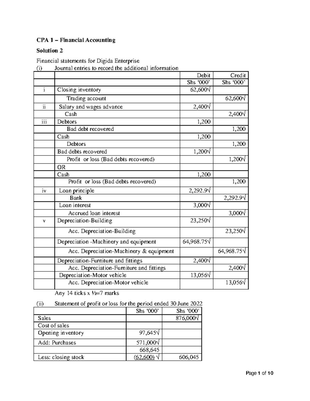 CPA 1 - Financial Accounting - Paper 1 - CPA 1 – Financial Accounting Solution 2 Financial - Studocu