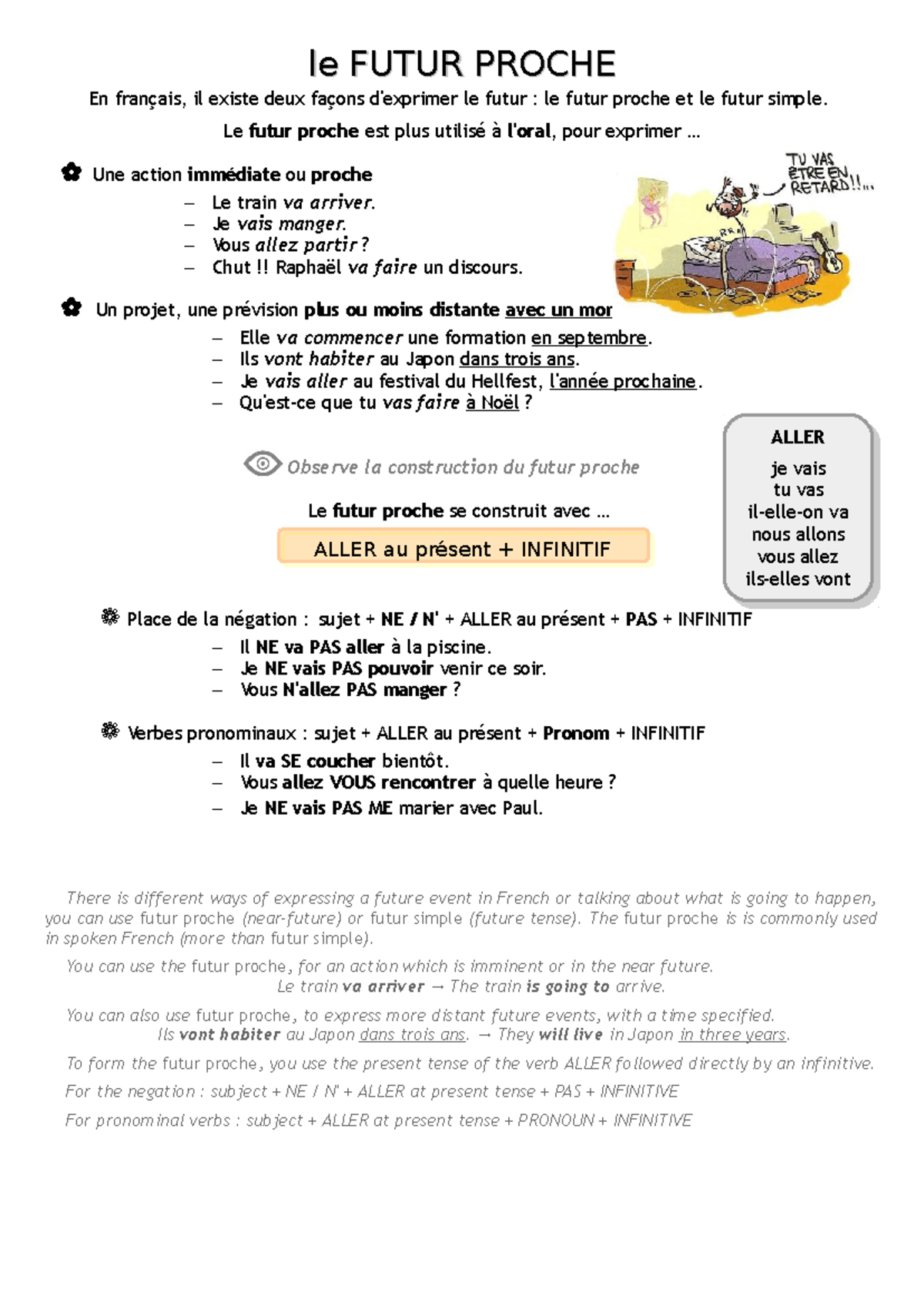 Futur proche - apuntes - ALLER je vais tu vas il-elle-on va nous allons ...