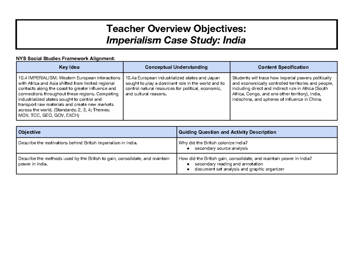 British Imperialism in India - Teacher Overview Objectives: Imperialism ...