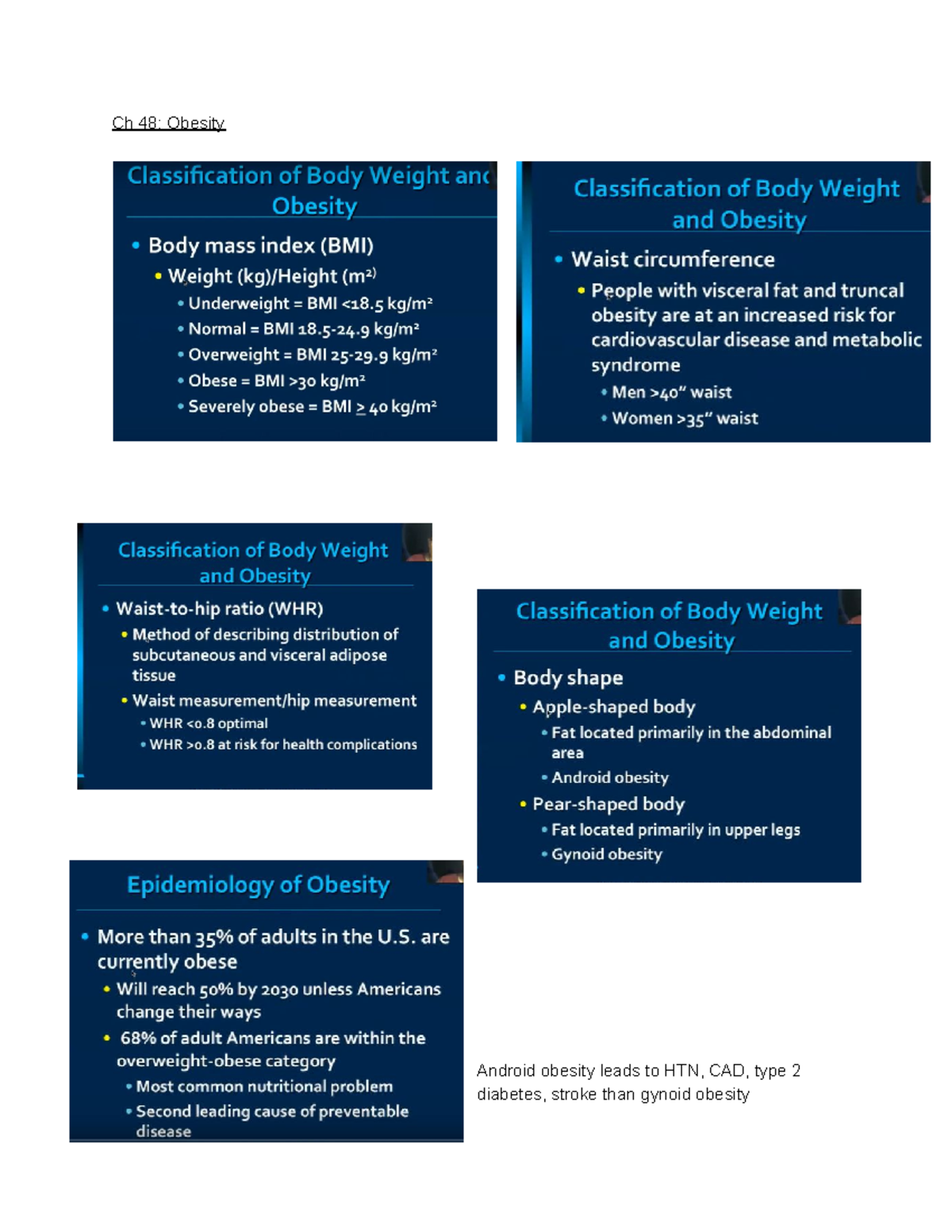 Ch 48 Obesity - if needed use - Ch 48: Obesity Android obesity leads to ...