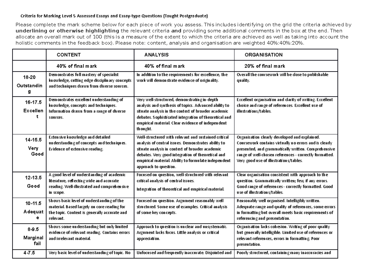 L5 Essay and essay-type exam markscheme - Criteria for Marking Level 5 ...