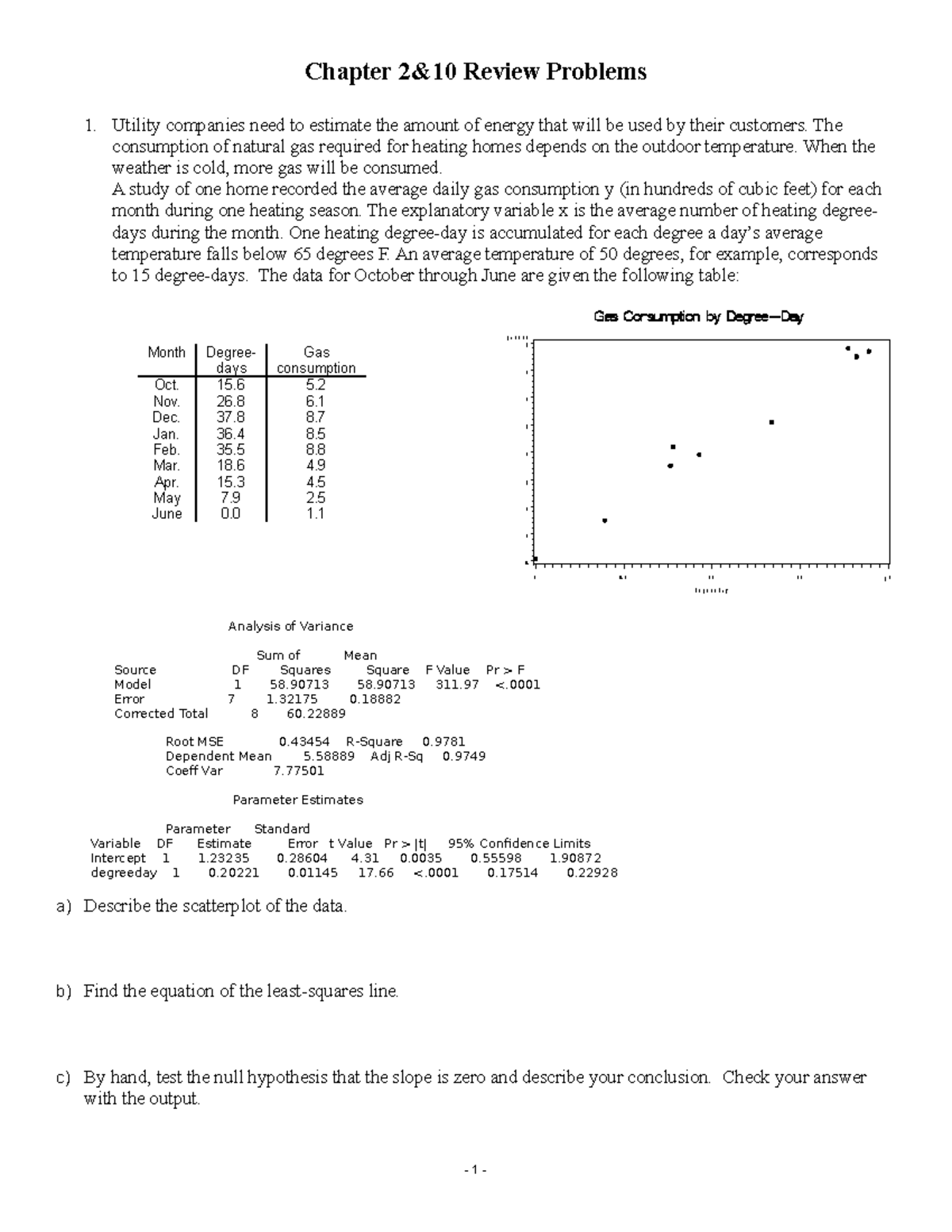 501Topic 10 Chapter 10 Inference for Regression Review - Chapter 2&10 ...