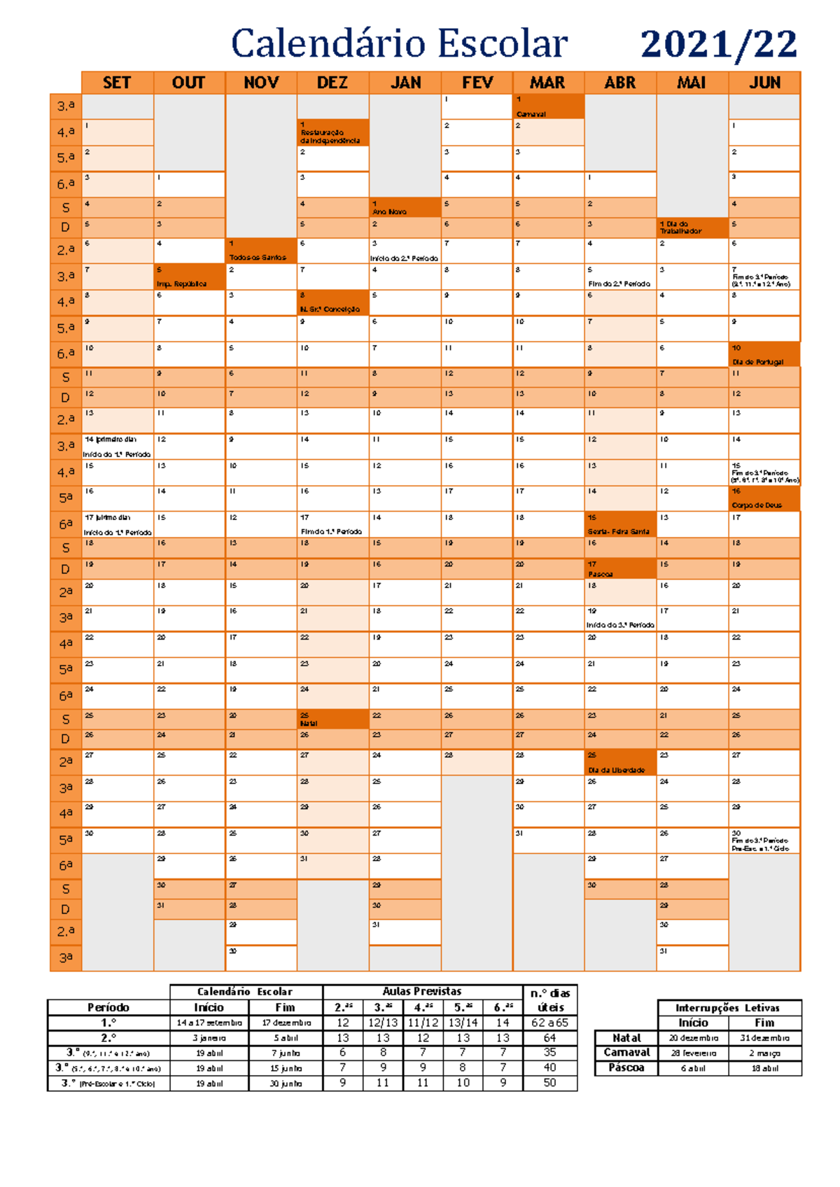 Calendario 2021 22 mapa prov 1 - Calendário Escolar Aulas Previstas n.º ...