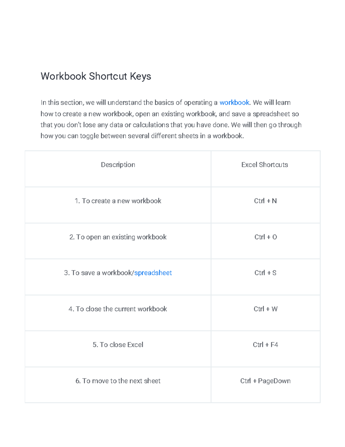 Workbook Shortcut Keys - We will learn how to create a new workbook ...