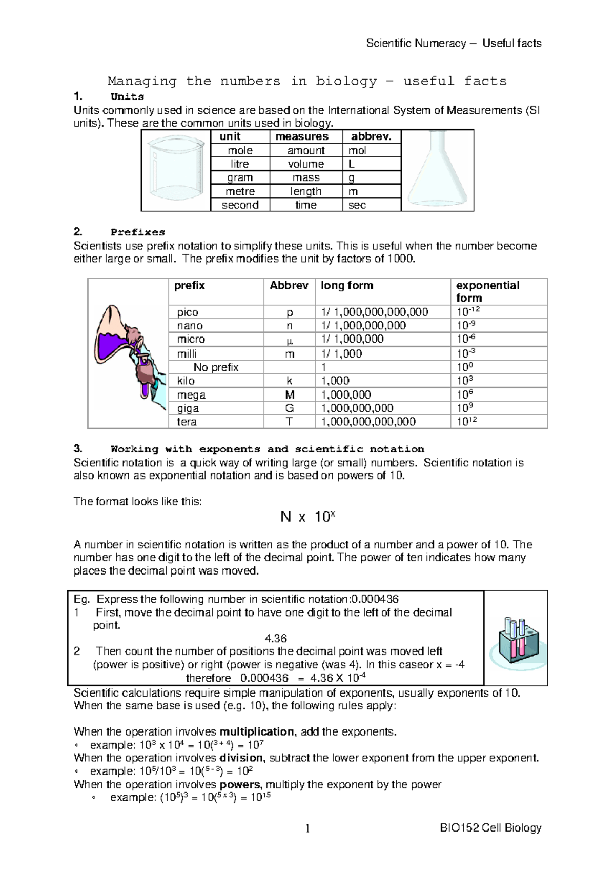 Unit conversions - Scientific Numeracy – Useful facts Managing the ...