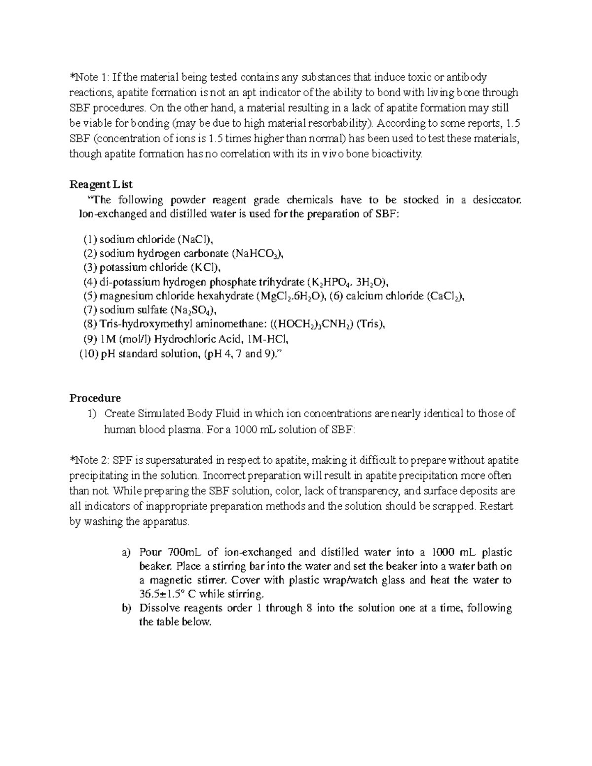 SBF procedure - Used to test the bioactivity of materials in vitro ...