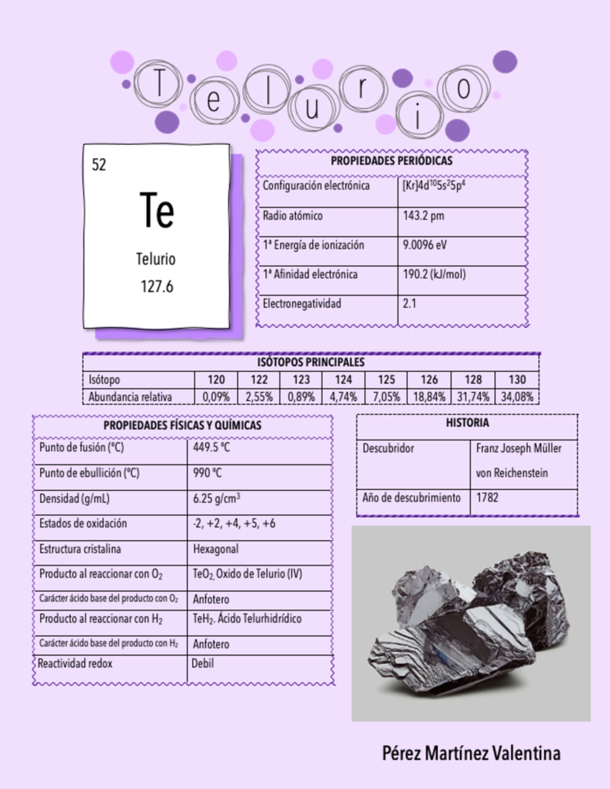 Descripción de un elemento - Estructura de la Materia - Studocu