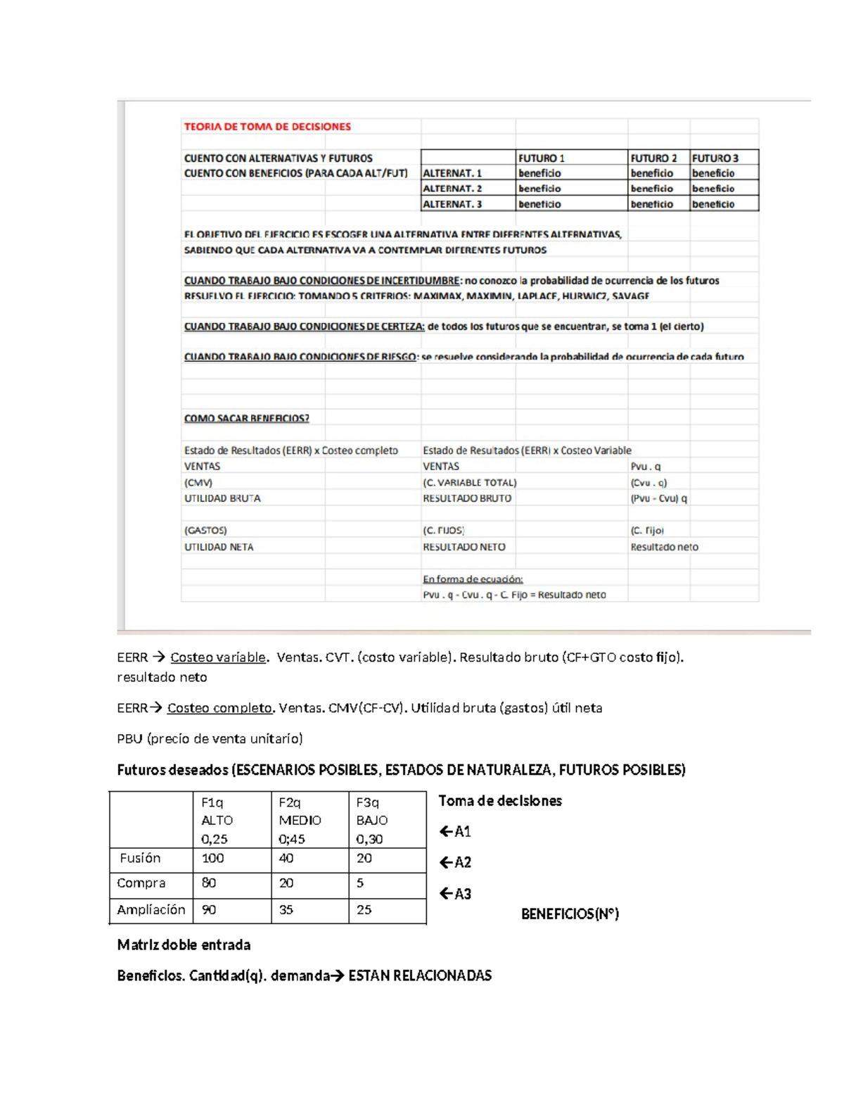 22-5 admi - de clase - EERR Costeo variable. Ventas. CVT. (costo ...