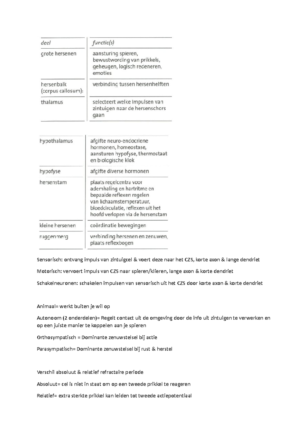 Biologie belangrijke info h13 + h14 - Sensorisch: ontvang impuls van ...