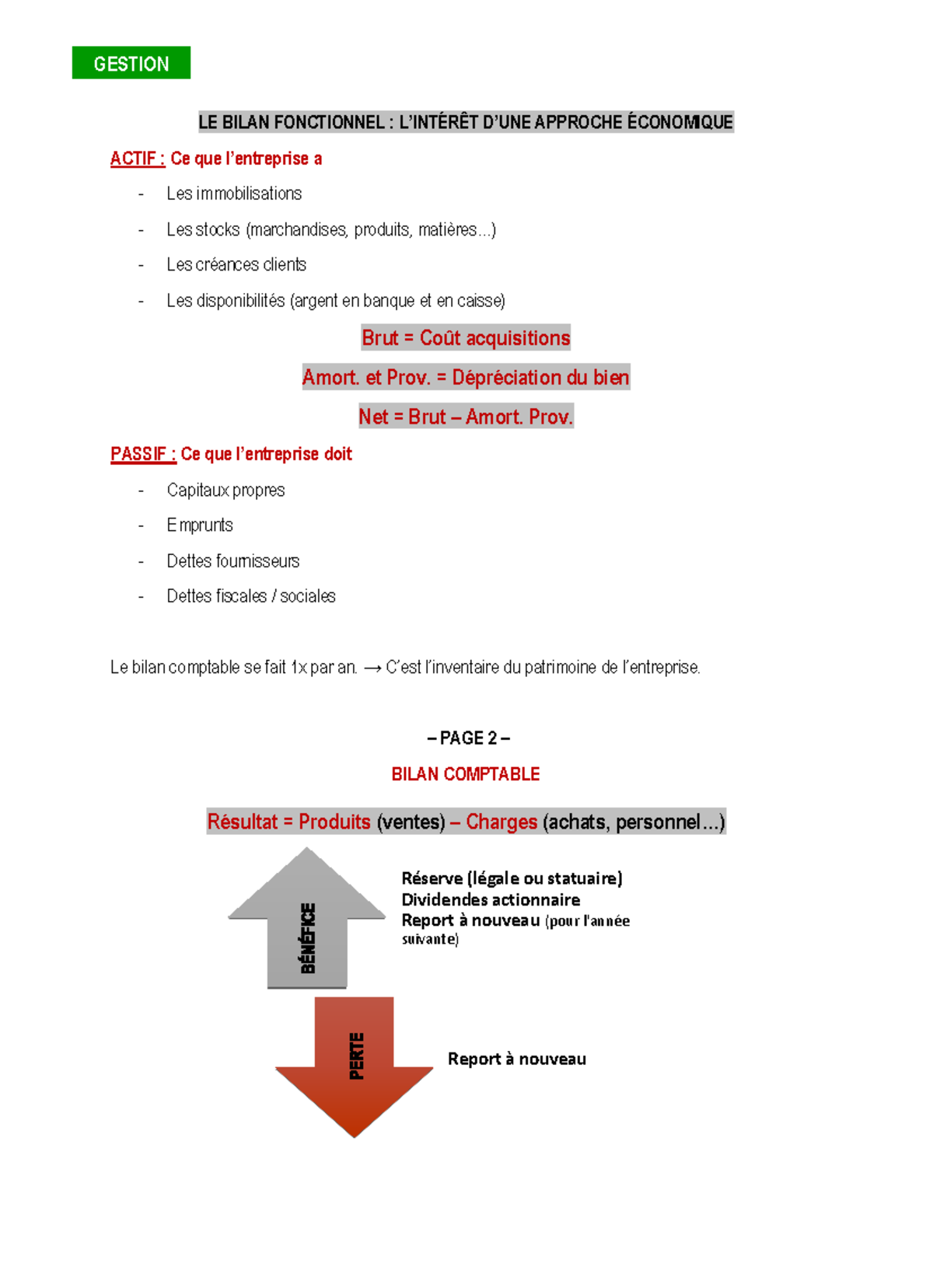 Cours Bilan Fonctionnel 25-10 - Warning: TT: undefined function: 32 GESTION LE BILAN FONCTIONNEL ...