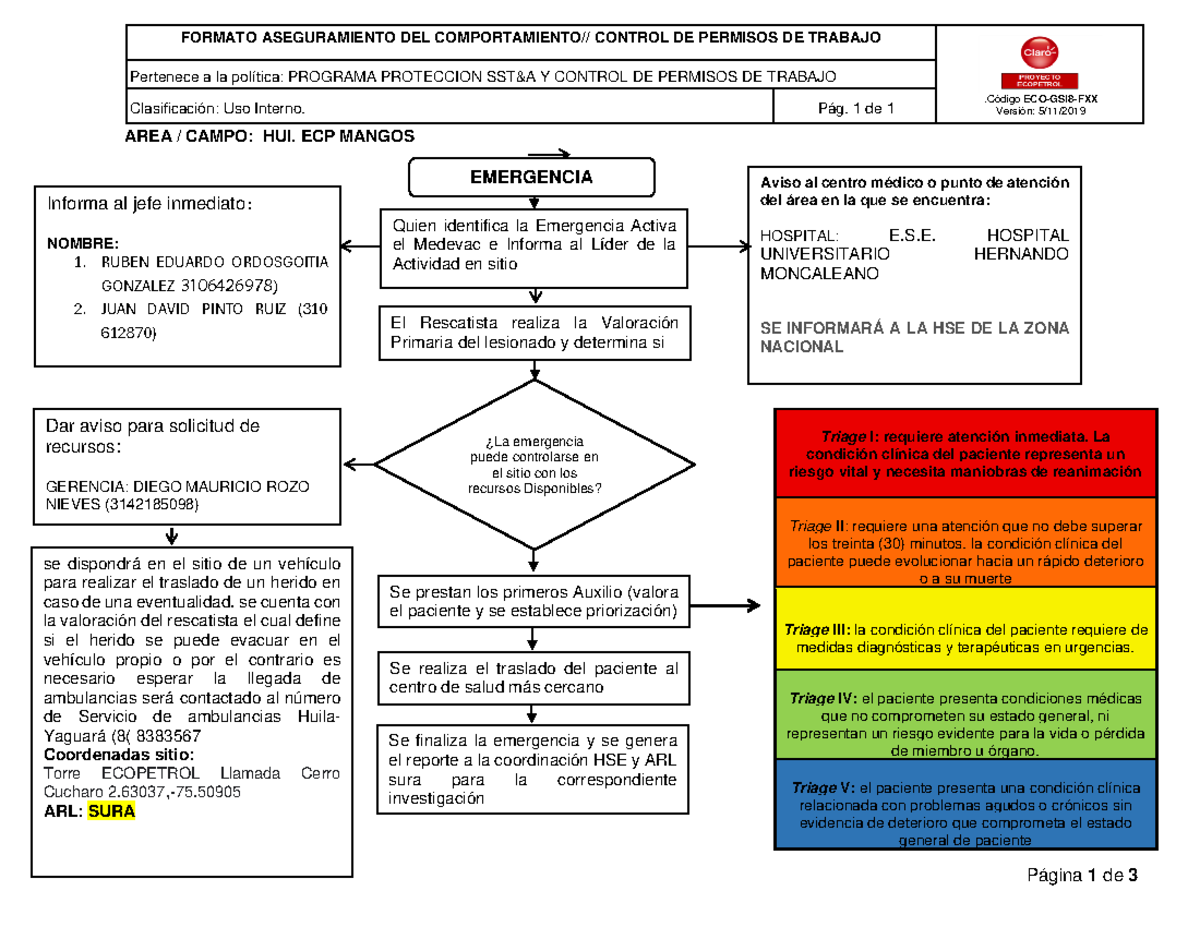 Plantilla Medevac - oaaaa - Página 1 de 3 .Código ECO-GSI8-FXX Versión ...