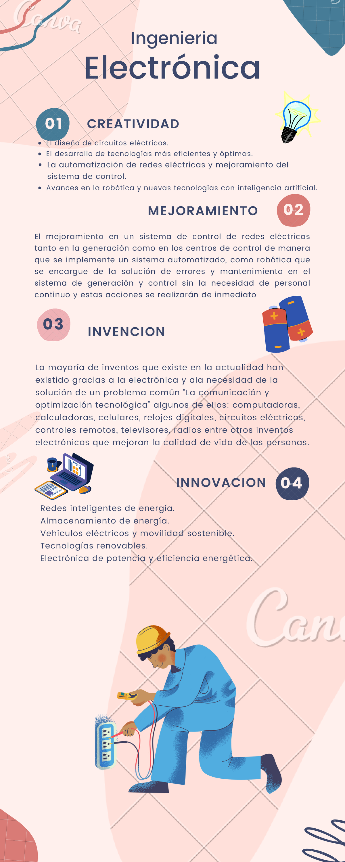 Ingenieria - infografía de ingeniería electrica - La mayoría de ...