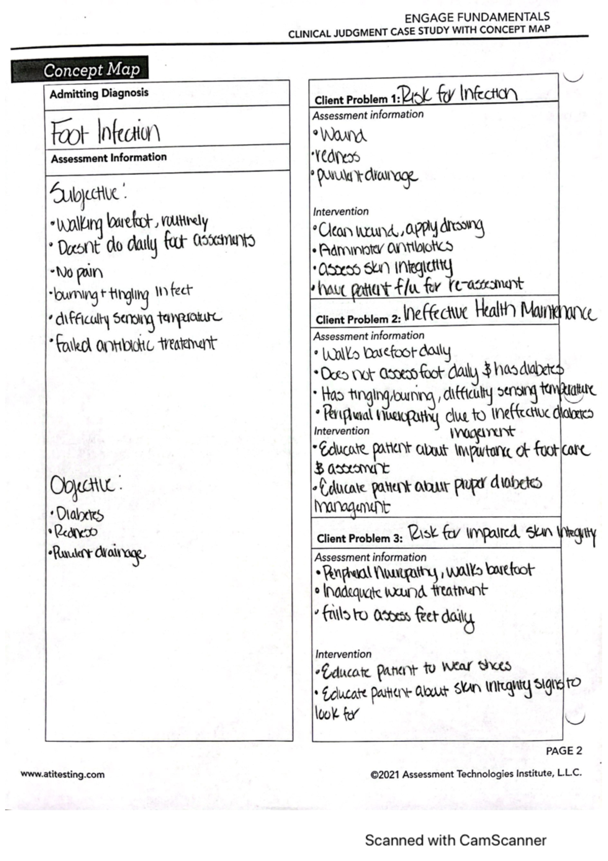 Active Learning Template Nursing Skill form - Studocu