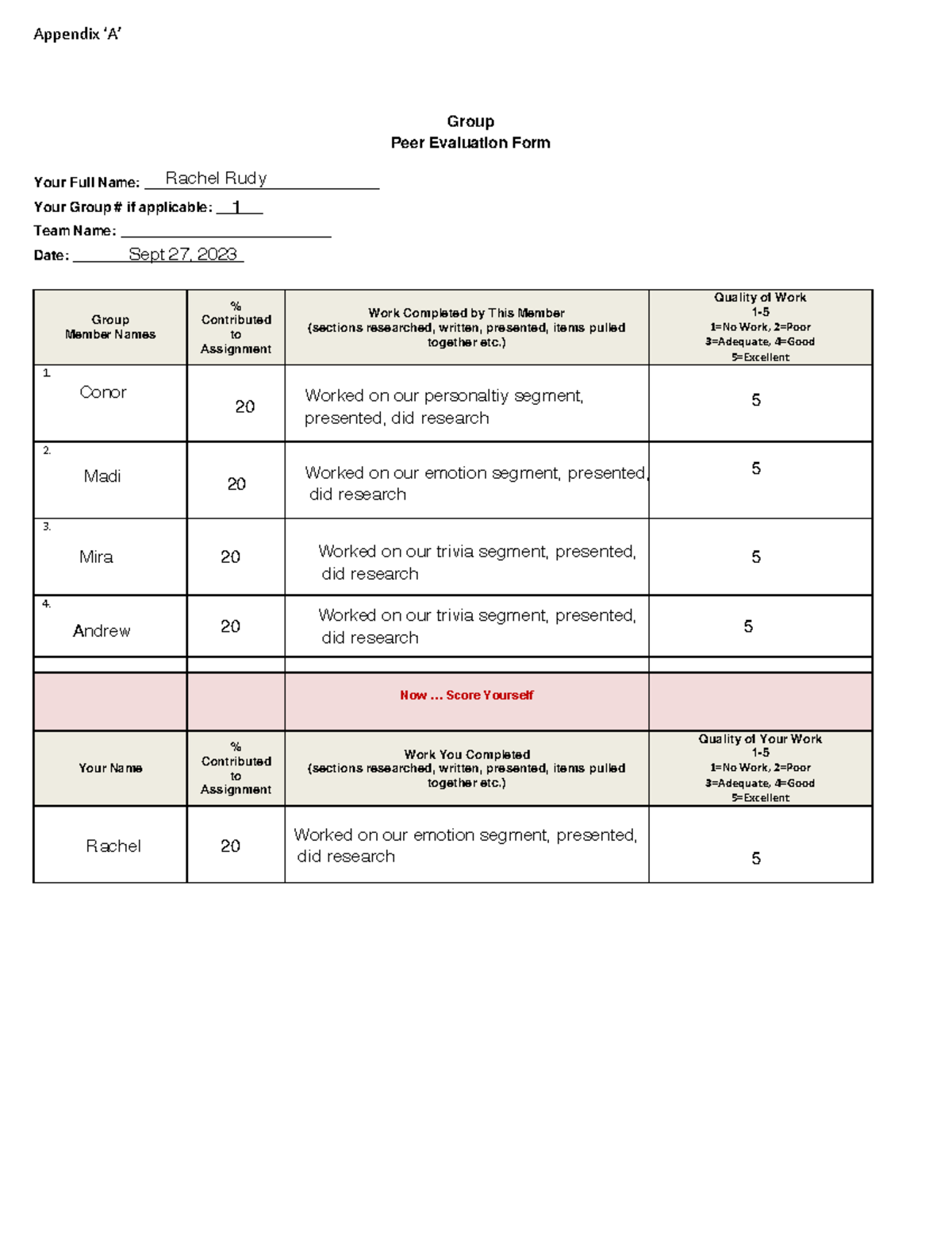 Group PEER Evaluation Form - Appendix ‘A’ Group Peer Evaluation Form ...