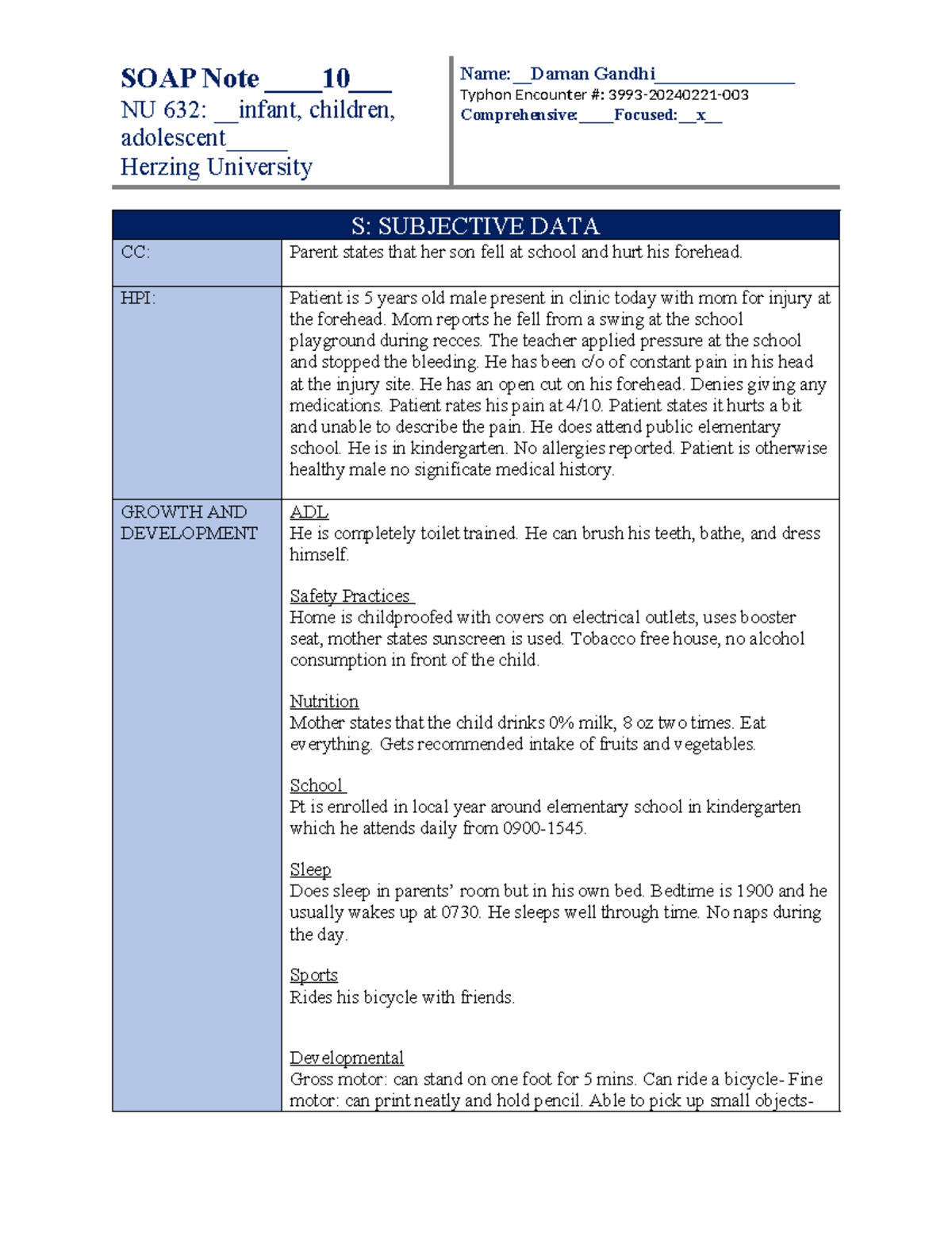 Week 10 peds SOAP note - SOAP note peds - SOAP Note _10 NU 632 ...