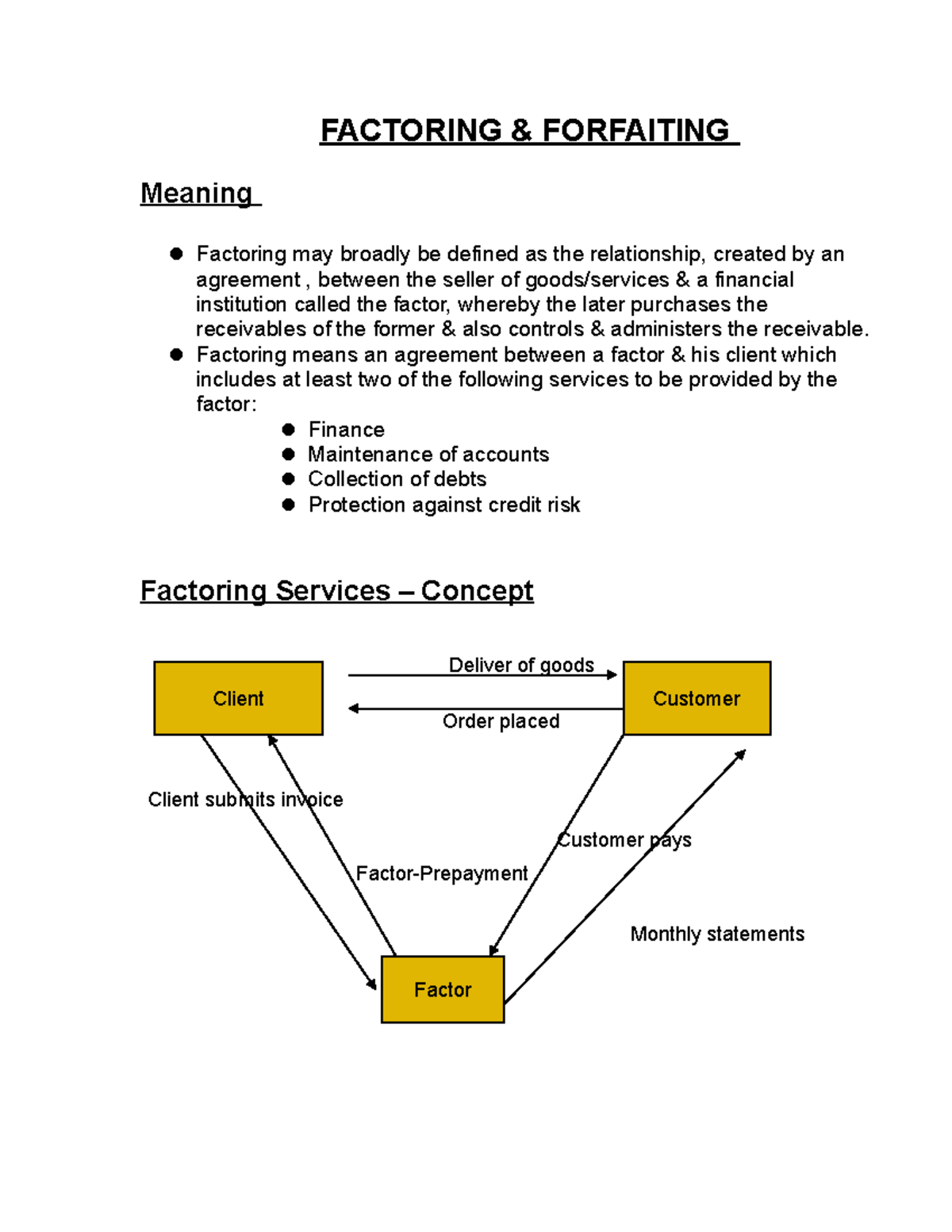 Factoring - FACTORING & FORFAITING Meaning Factoring may broadly be ...