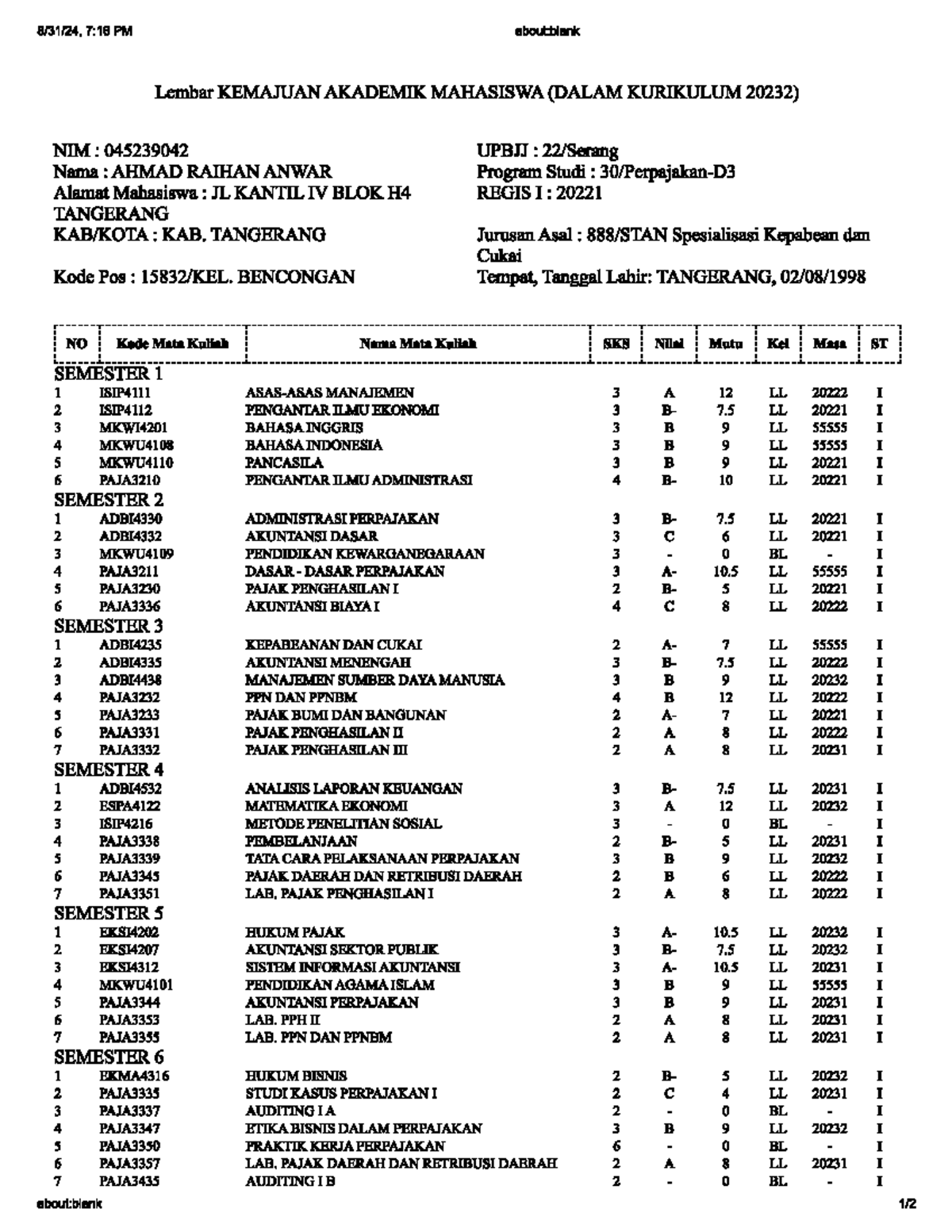 Lkam - lkam - 7:16 PM about:blank Lembar KEMAJUAN AKADEMIK MAHASISWA ...