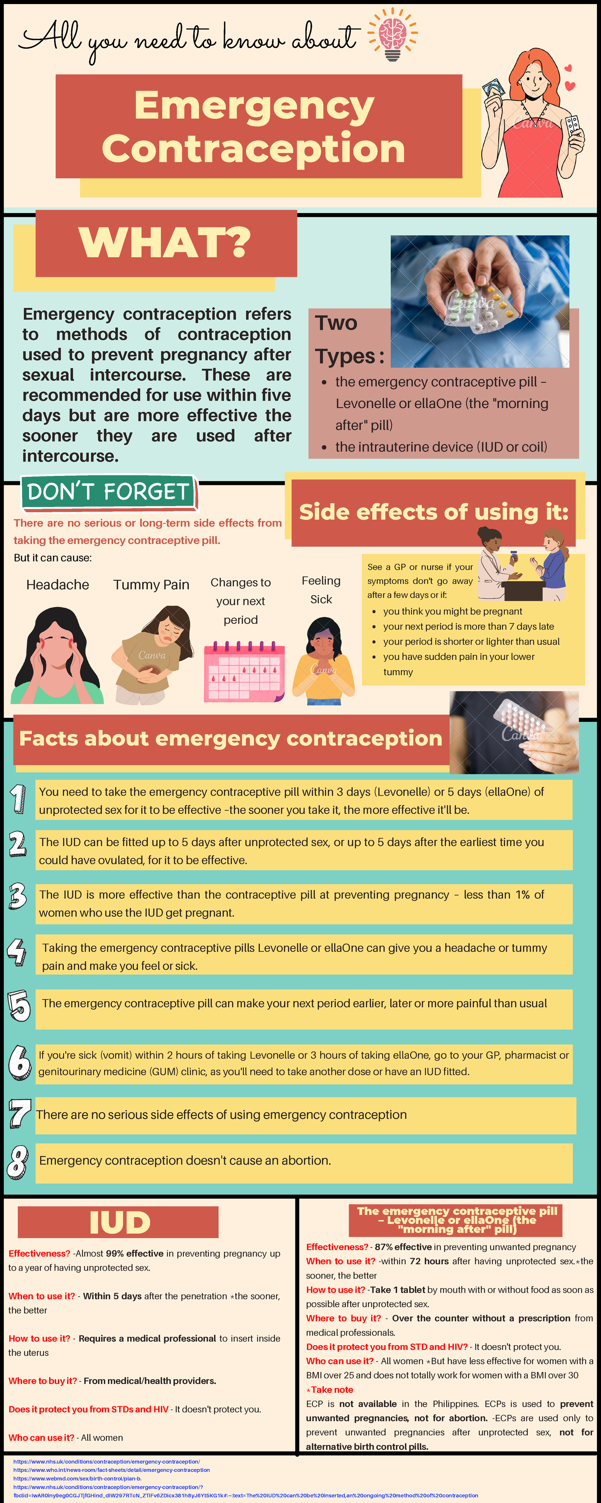 G4-contraceptives - INFOGRAPHIC - Emergency contraception refers to ...