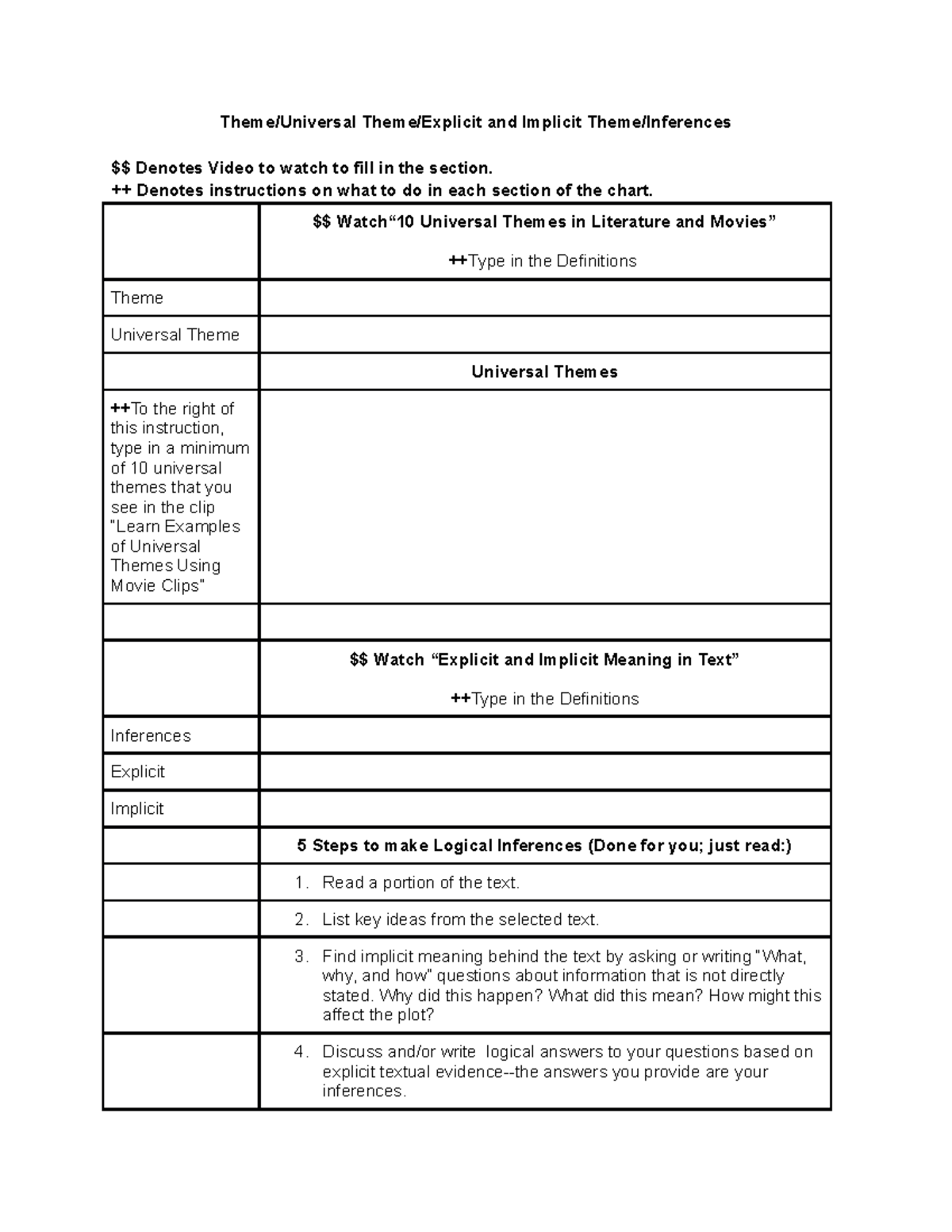 Johnny DE LEON - Theme Universal Theme Explicit and Implicit Theme ...