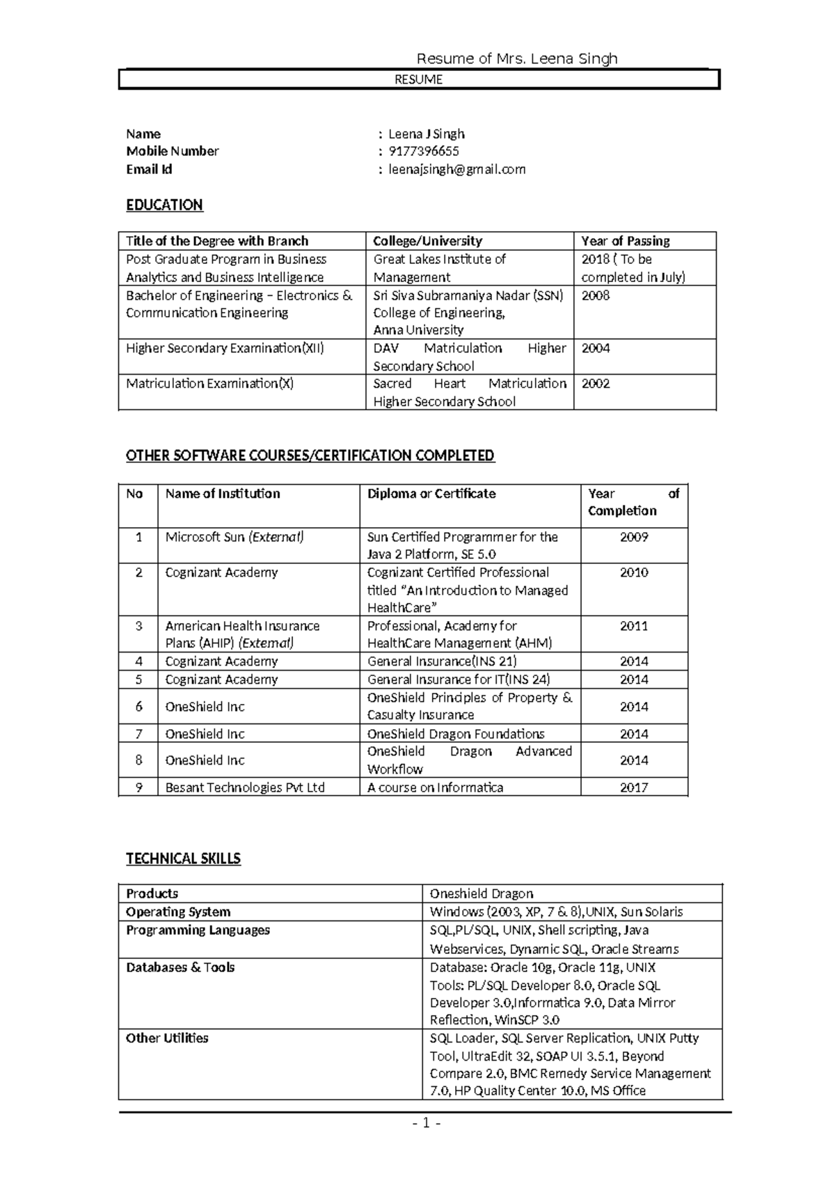 Resume Leena Singh - Test - RESUME Name : Leena J Singh Mobile Number ...