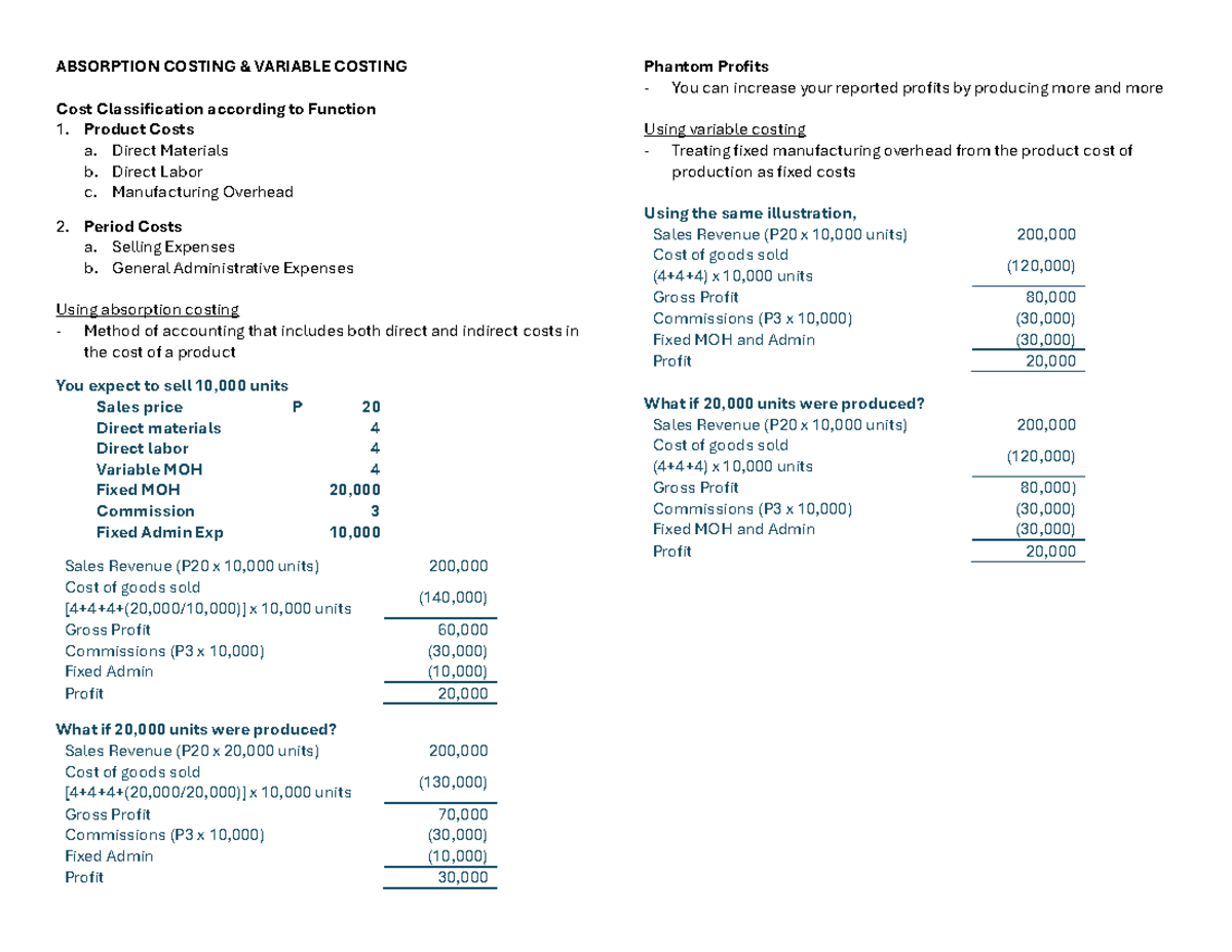 Absorption & Variable Costing - ABSORPTION COSTING & VARIABLE COSTING Cost Classification - Studocu