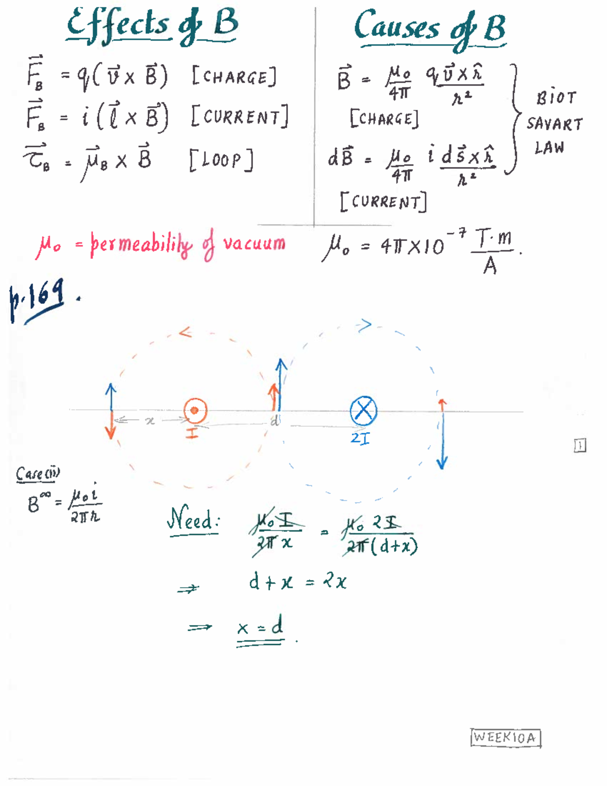 Week10a - g’fecb‘ 51 Causes #1}, E =Cf/(Tﬁ'x B’) [CHARGE] _. B= .—£ avﬁ ...
