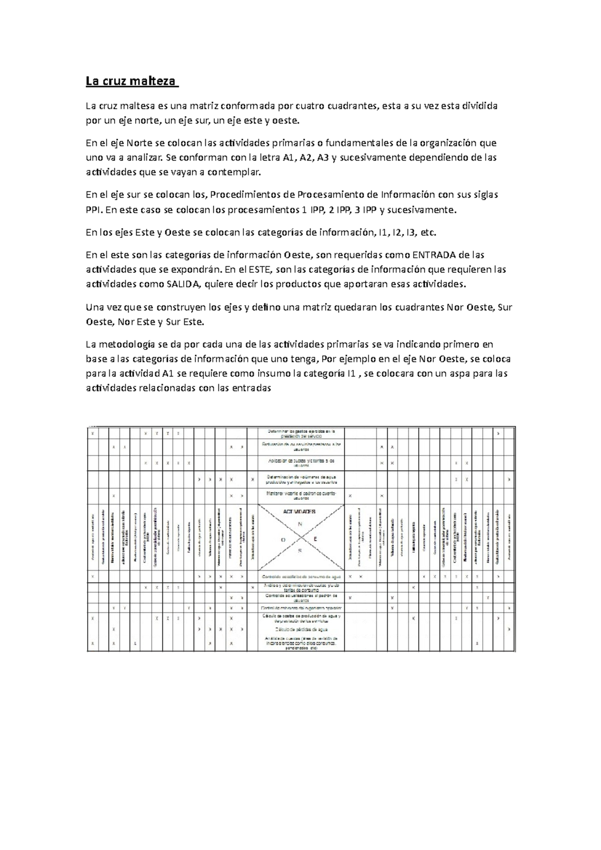 La cruz maltesa - La cruz malteza La cruz maltesa es una matriz ...
