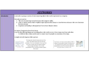 2024 Standard Mathematics Assessment Task Two - HSC Mathematics ...