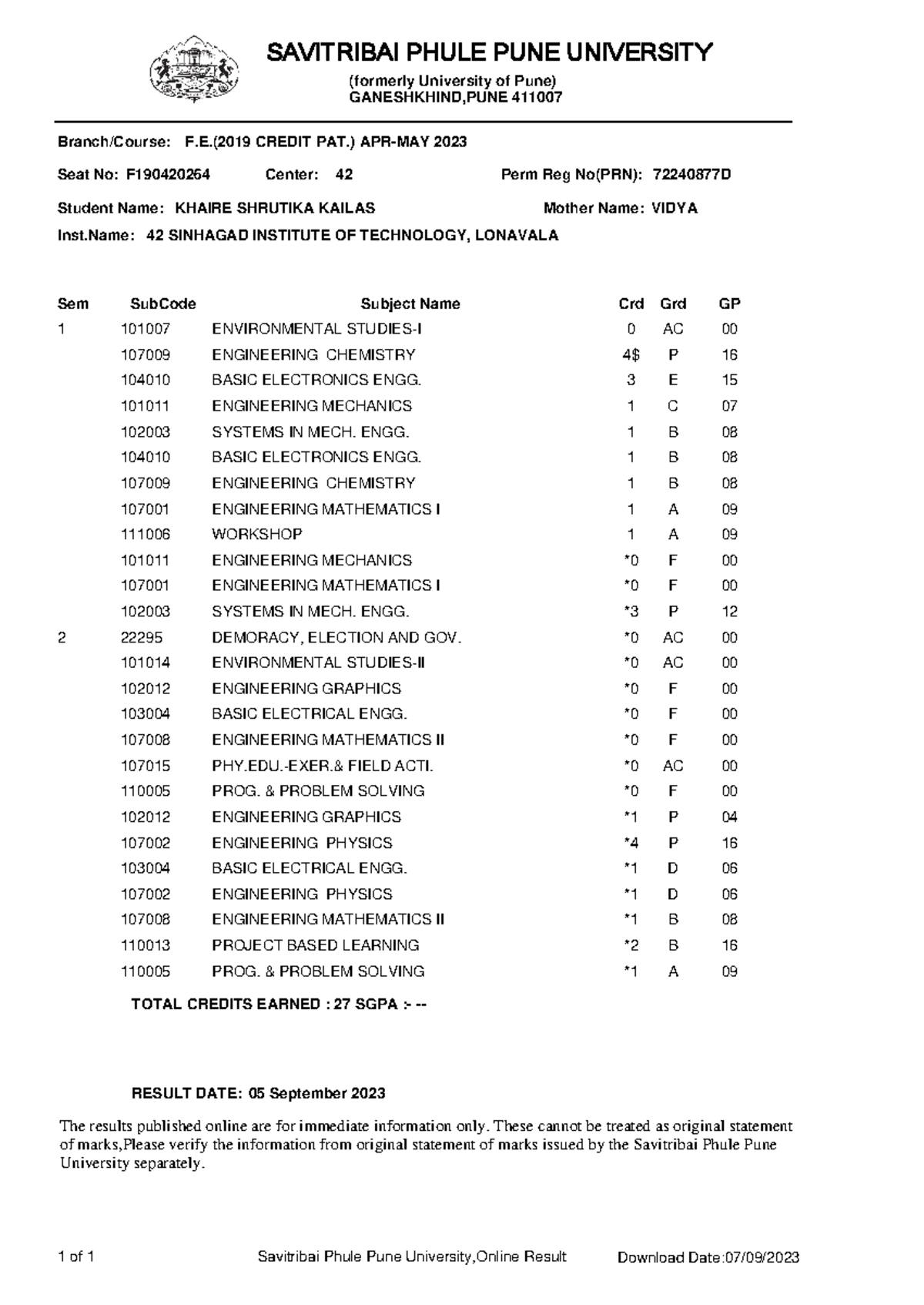 View Result 1 (10) - Electronics and Telecommunication Engeenering ...