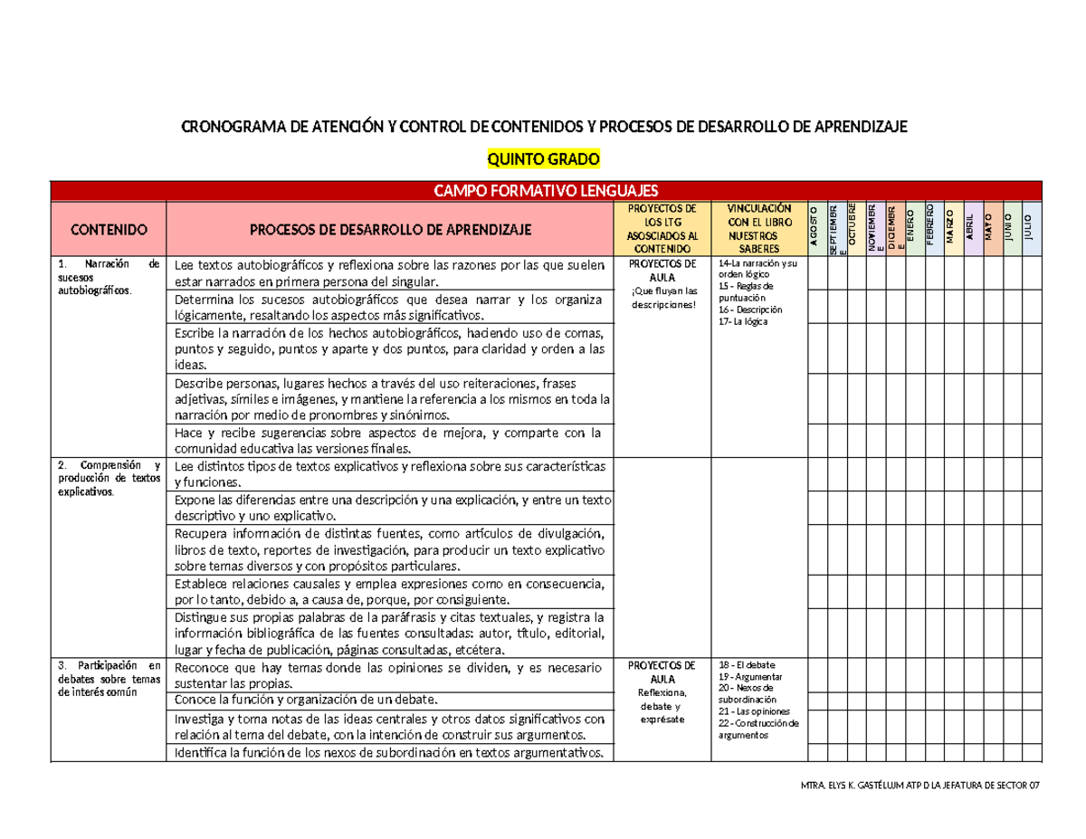 Actualizado 5TO Contenidos, PDA Y Proyectos - CRONOGRAMA DE ATENCIÓN Y CONTROL DE CONTENIDOS Y ...